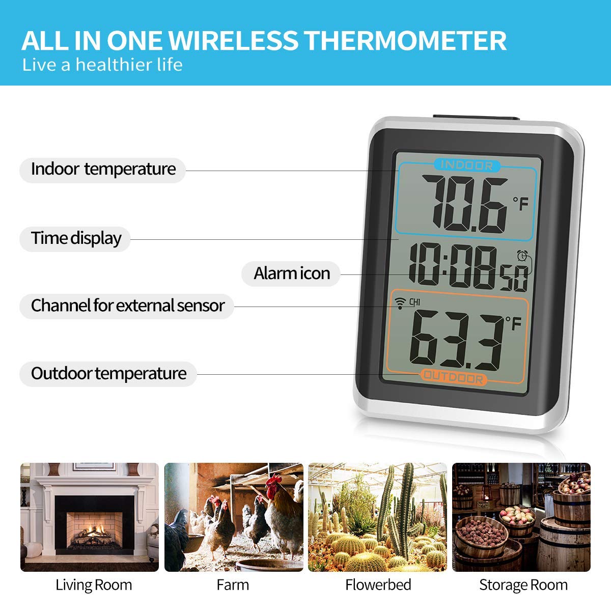 Geevon Indoor Outdoor Thermometer Wireless Digital Temperature Gauge ...