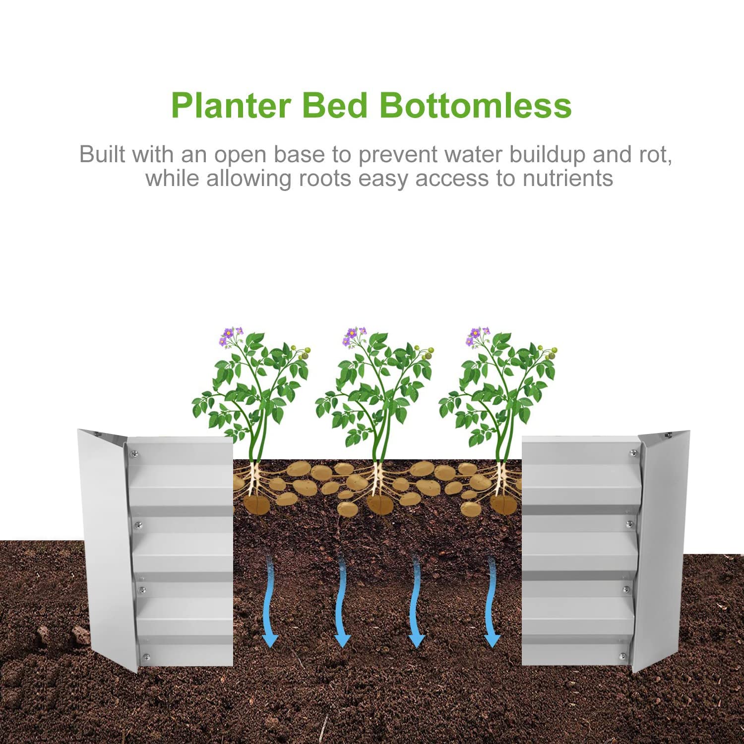 Snapklik.com : DCP Raised Garden Bed 3x3ft Metal Garden Bed Kit ...