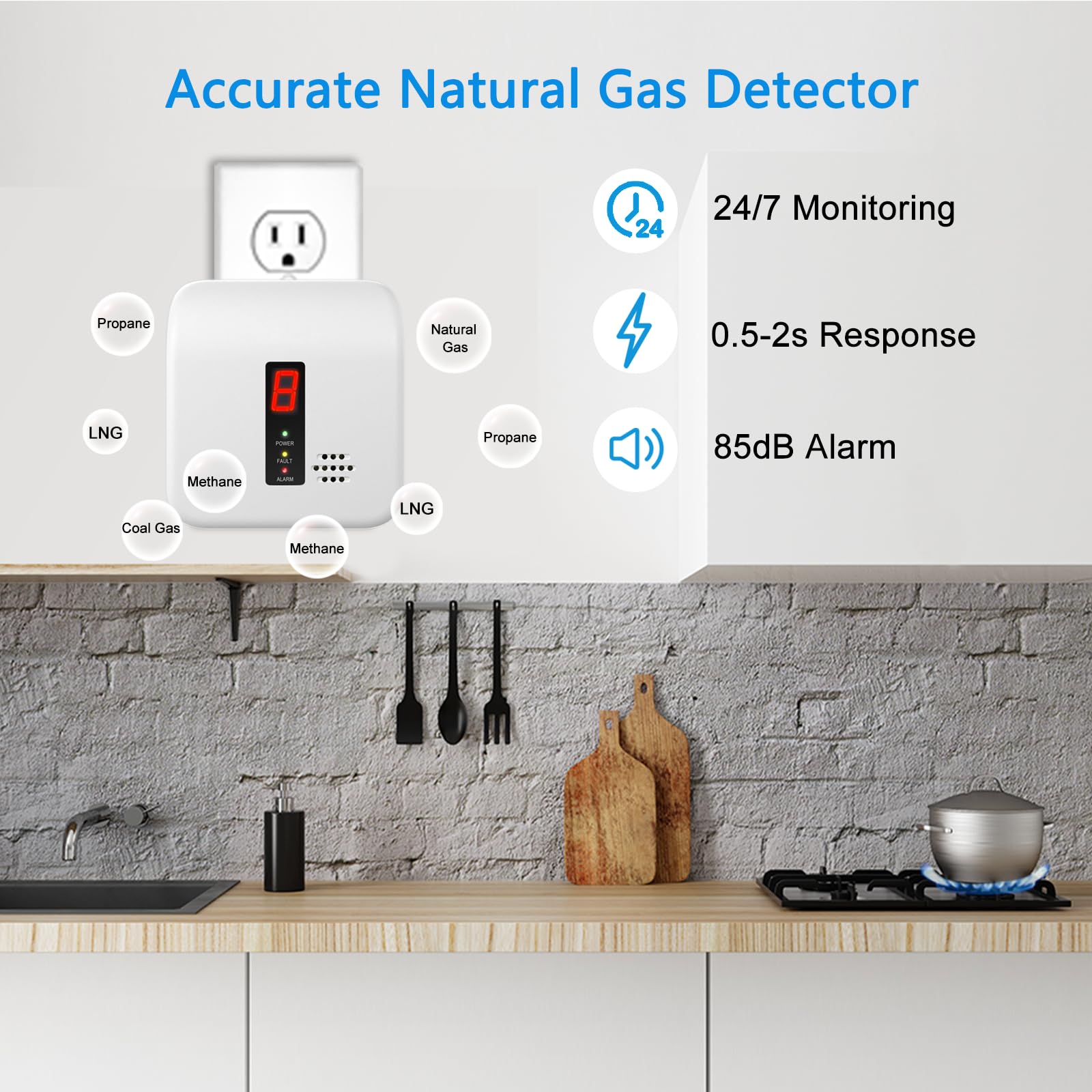 Snapklik.com : Natural Gas Detector,Y401 Plug In Gas Leak Detector ...