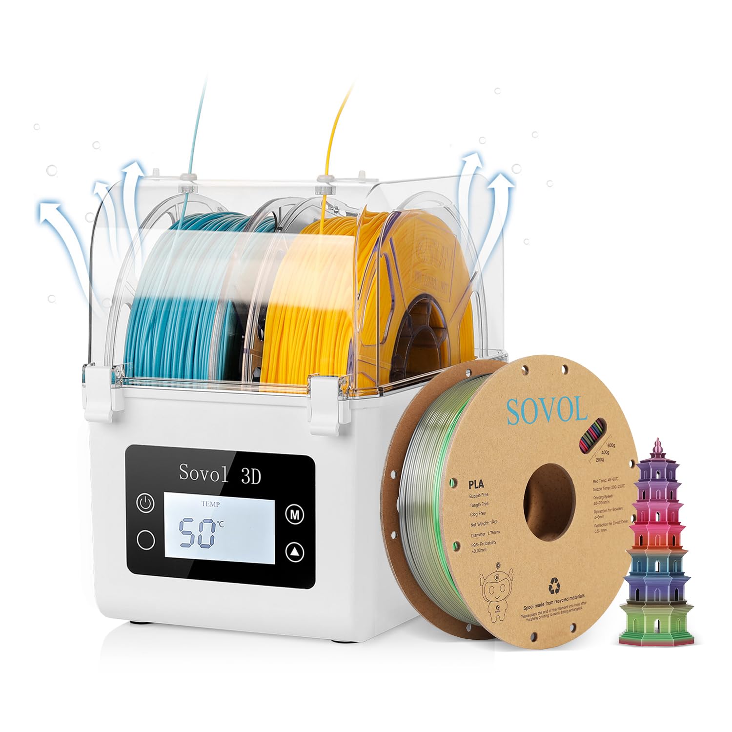 Amazon.com: Sovol Multicolored Red Rainbow Silk PLA Filament 1kg ...