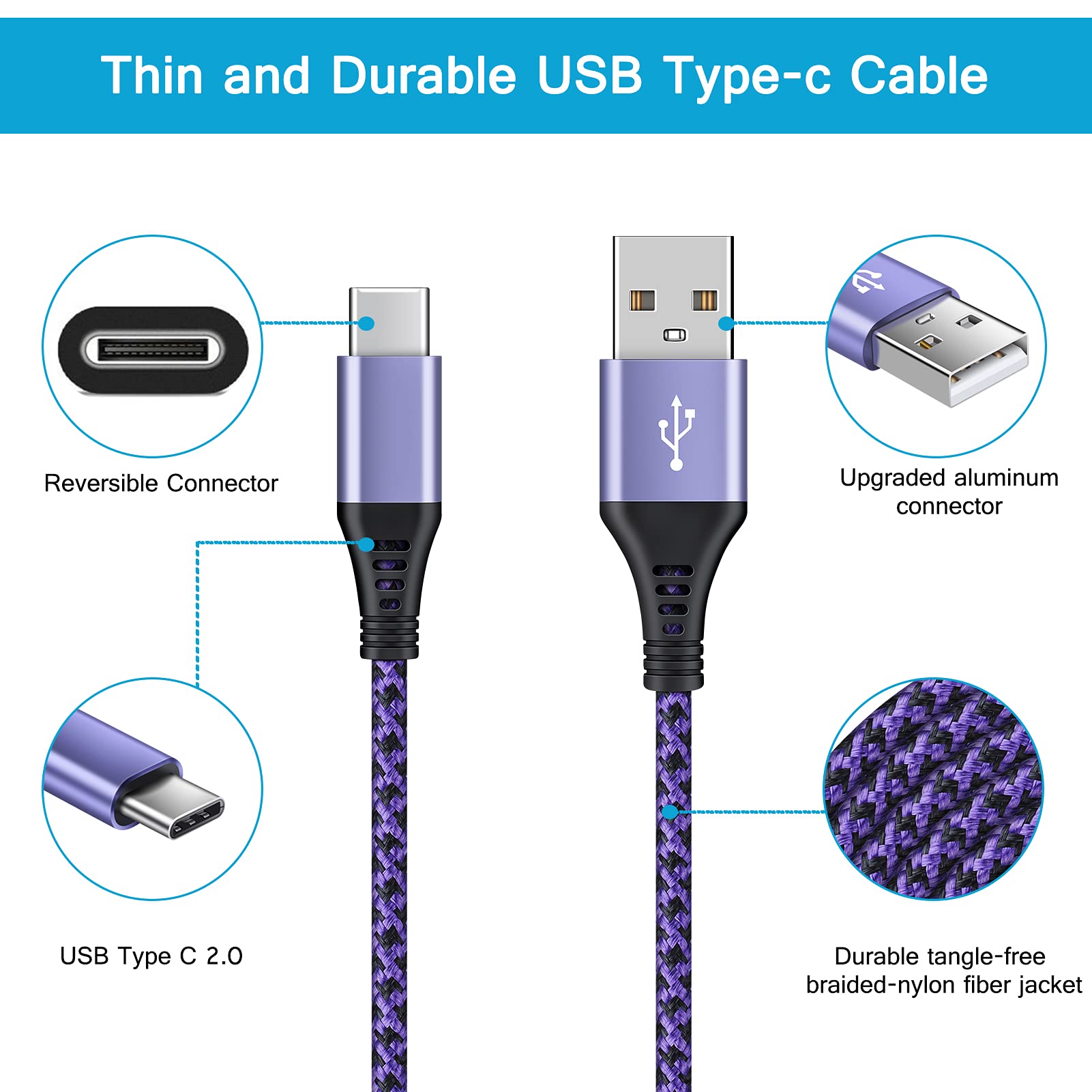 Snapklik.com : For Samsung A17 USB Type C Cable Fast Charging For Samsung Galaxy A17 A16 A15 A14 ...