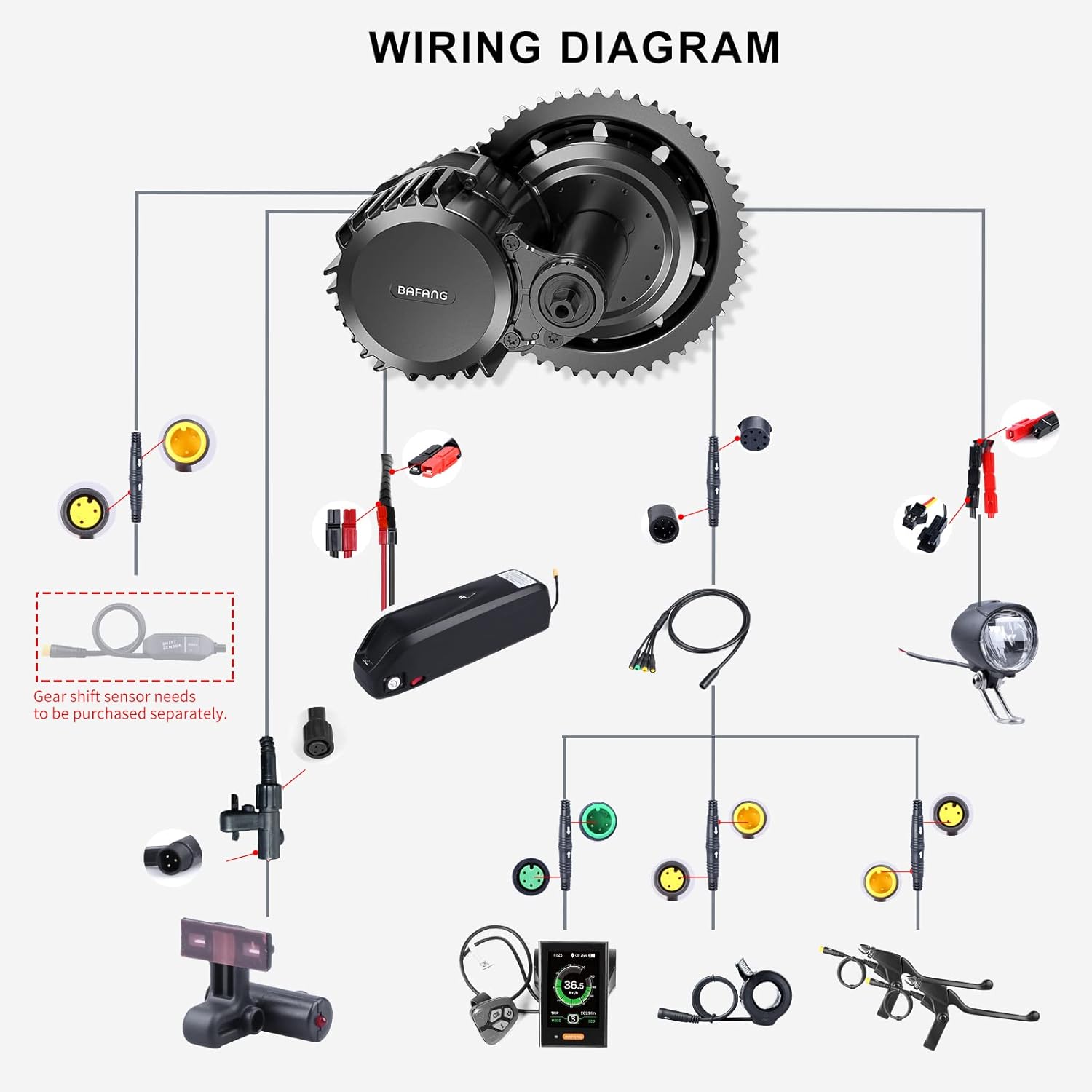 Buy BAFANG BB120mm 1000W Mid Drive Kit : BBS03 HD 48V Motor with Battery (Optional), 8Fun M615 ...