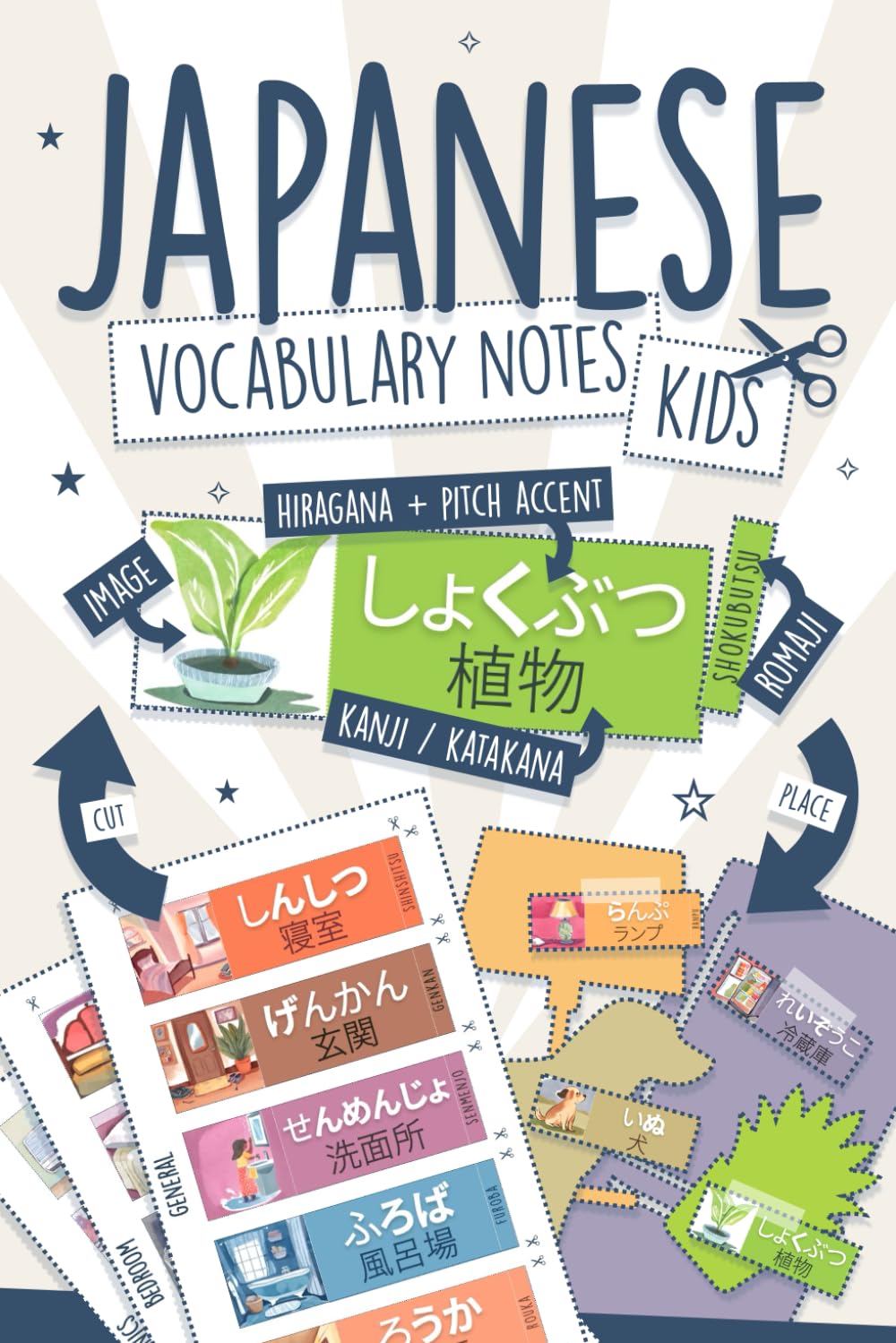 Amazon.com: Japanese Vocabulary Notes for Kids and Beginners: Transform ...