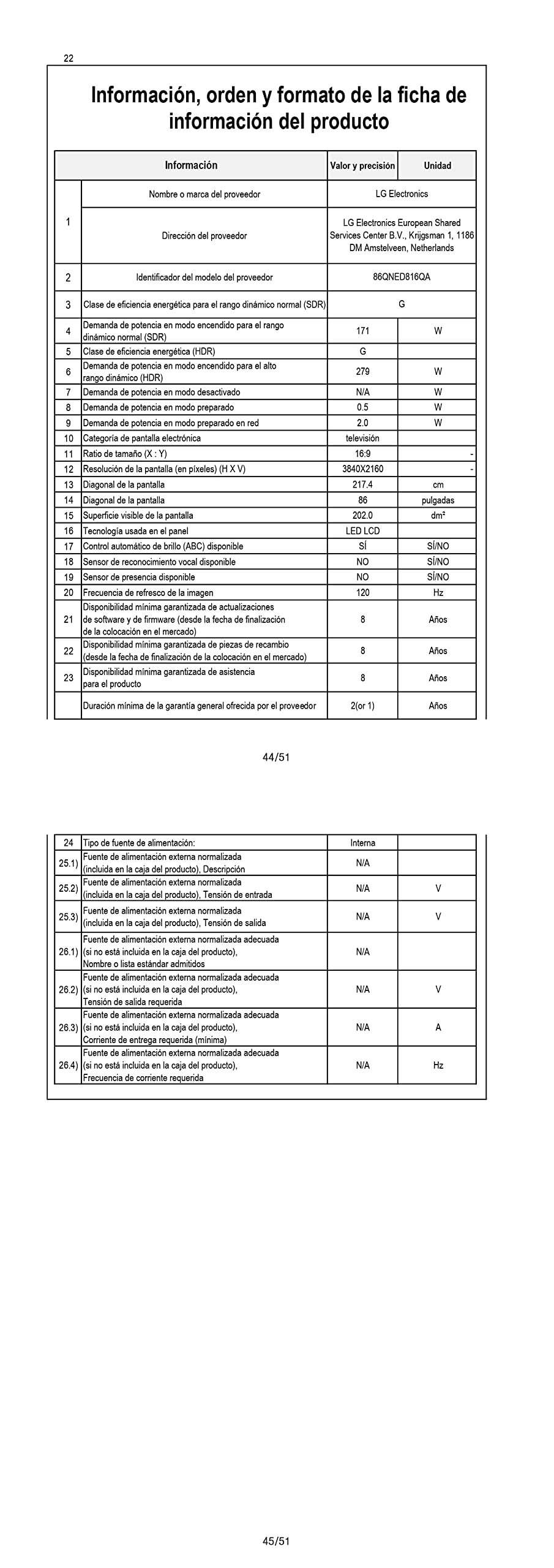 LG 86UM7600PLB TELEVISOR 86'' 4K UHD Smart TV IPS 2200HZ HDR10 Pro/H ...