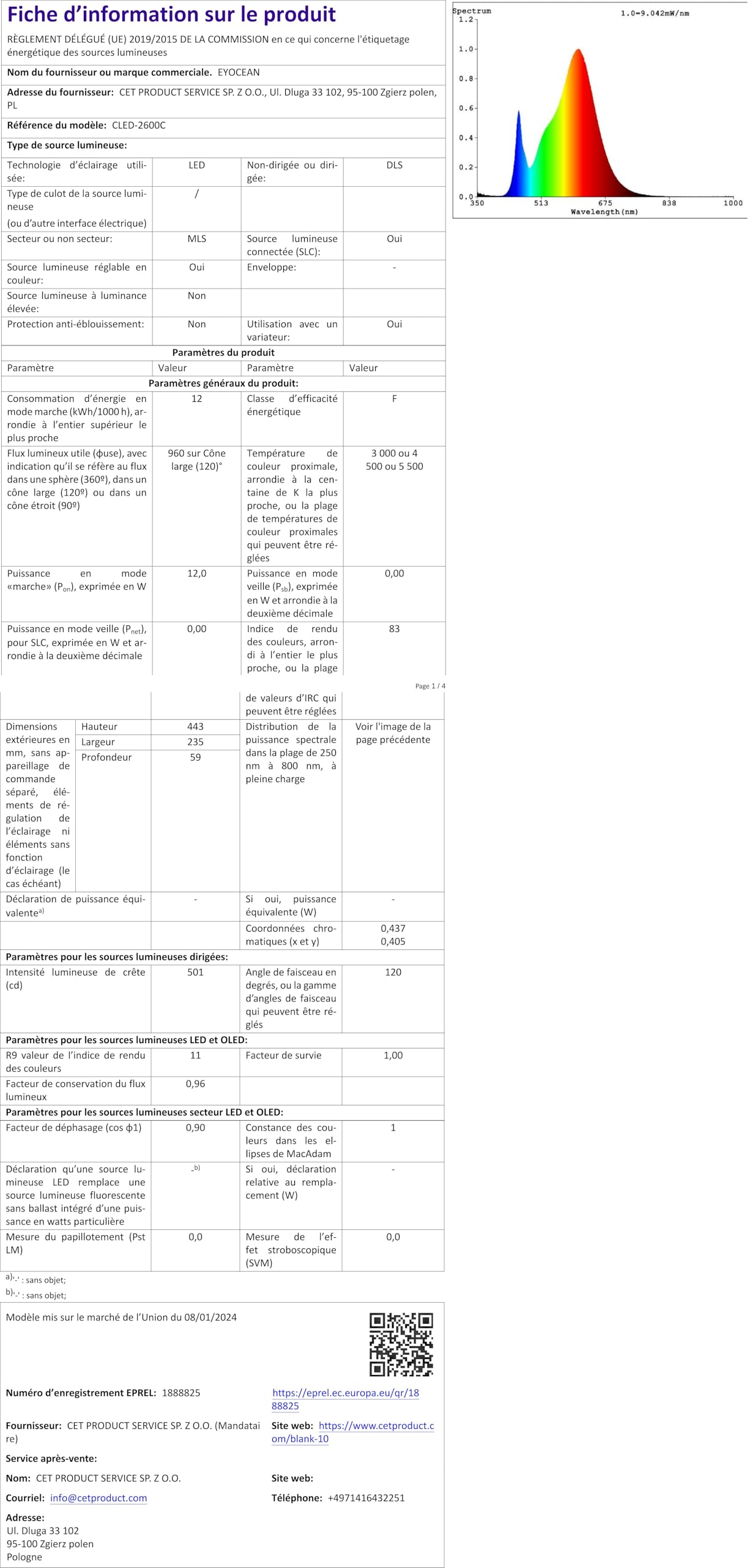 EYOCEAN Lampe de bureau à double tête à pince - 24 W - 80 cm - Lampe ...