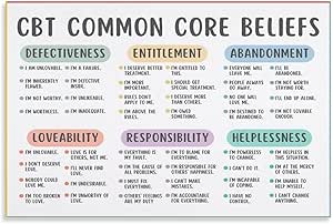 LZTEN 48 CBT Common Core Beliefs Print, Cognitive Behavioral Therapy, Thinking Traps ...
