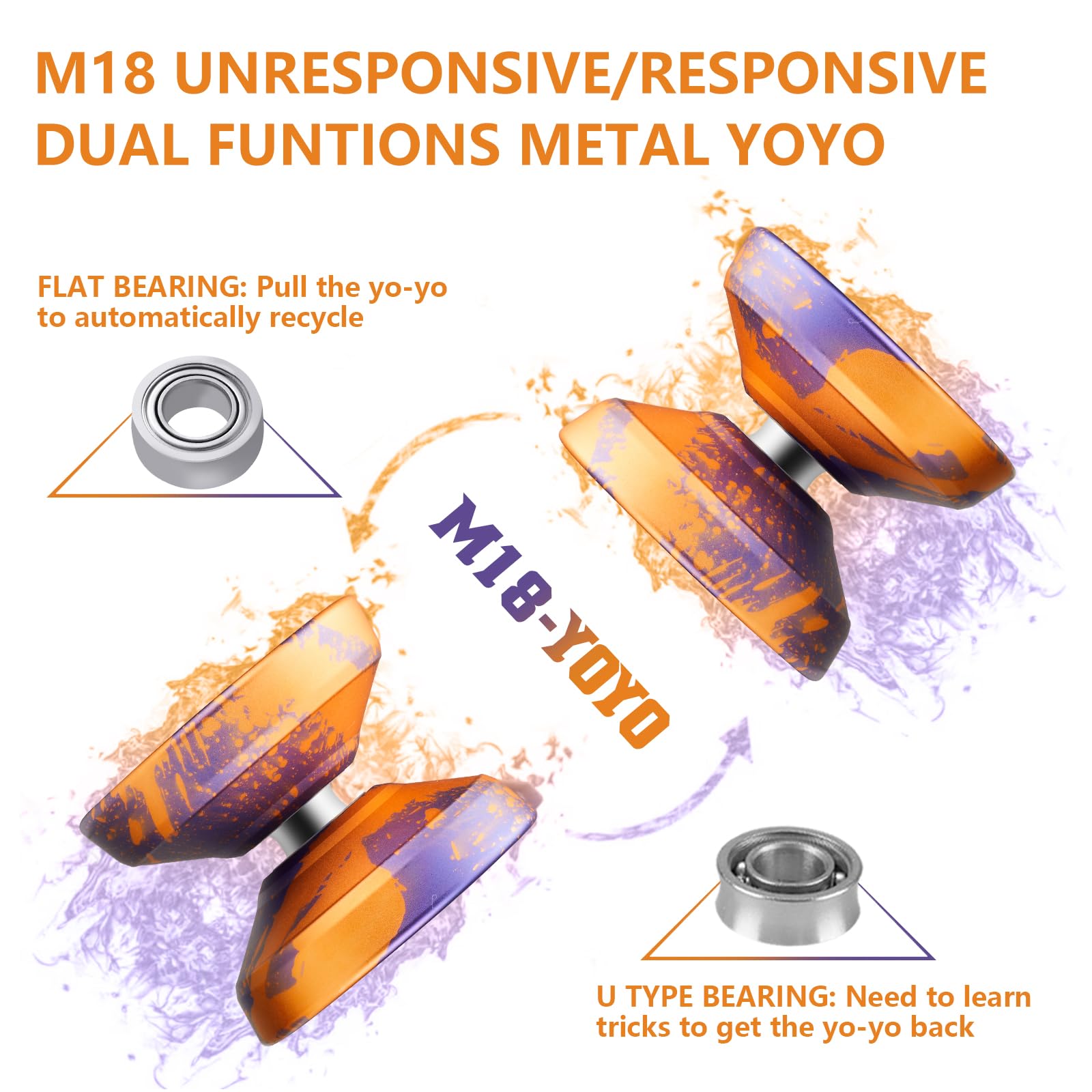 Snapklik.com : WATIEOBOO M18 Responsive Yoyo Professional, Responsive ...