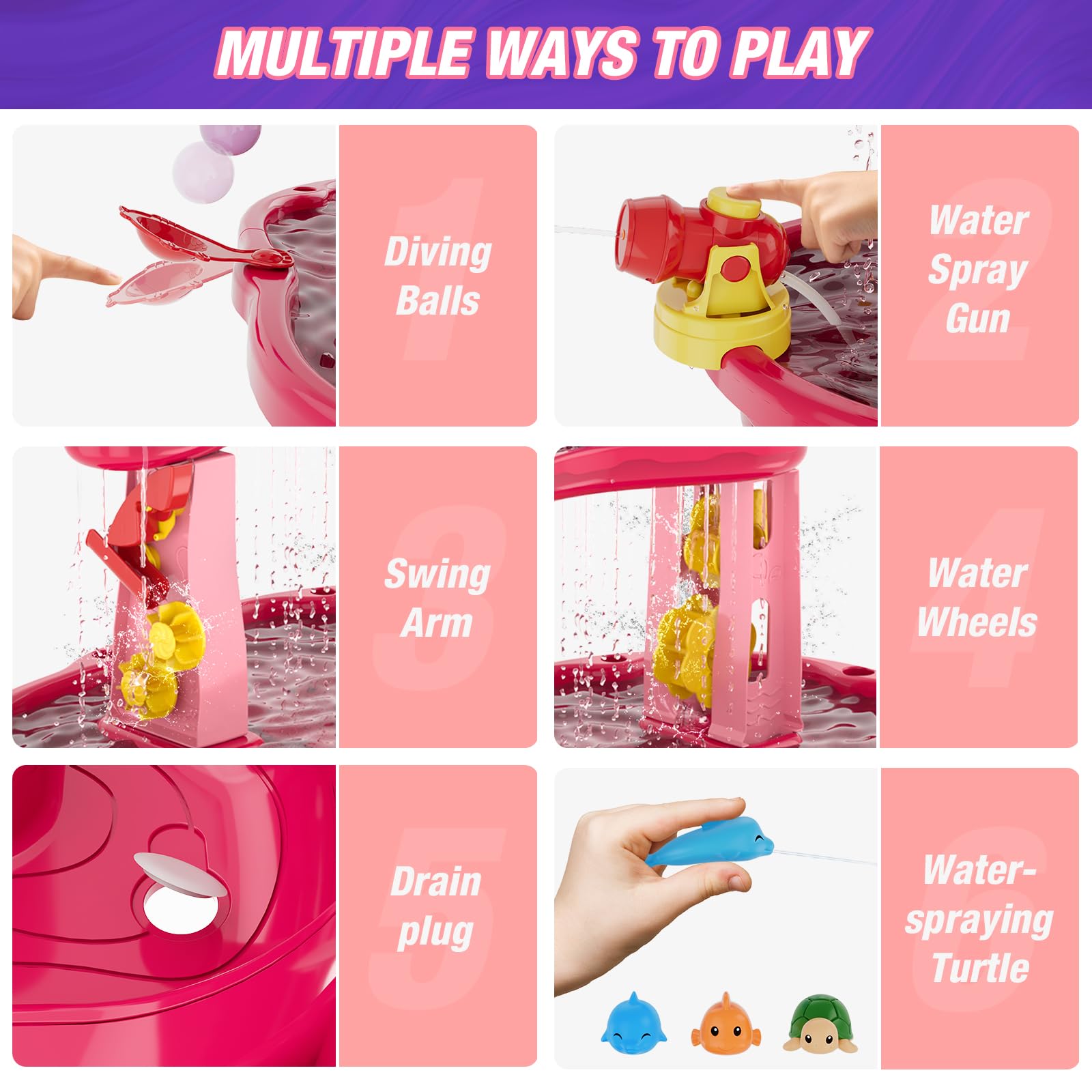 Snapklik.com : Water Table For Toddlers 3-5, 3-Tier Kids Splash Sand ...