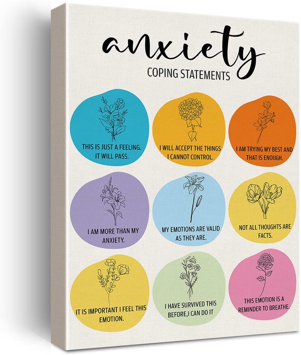 Amazon.com: Motivational Wall Art Decor Psychology Art Anxiety Canvas ...