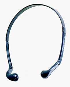 Amazon.com: EarHugger EH-510 Middle Ear Headphone : Electronics