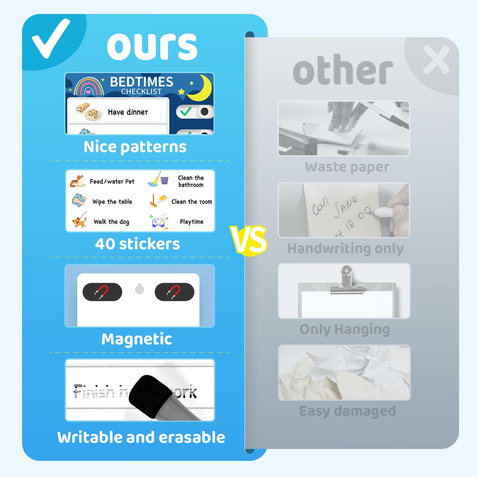 Snapklik.com : Chore Chart For Kids: Dry Erase Visual Schedule ...