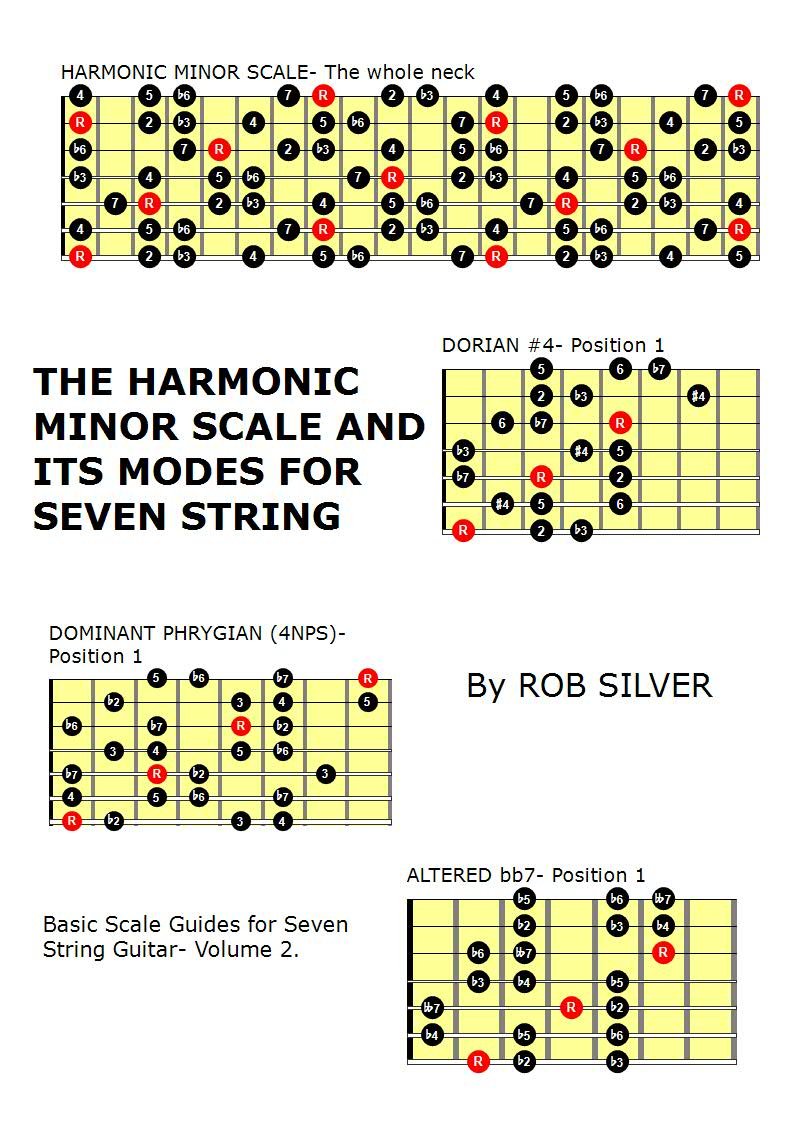 The Harmonic Minor Scale and its Modes for Seven String Guitar (Basic ...