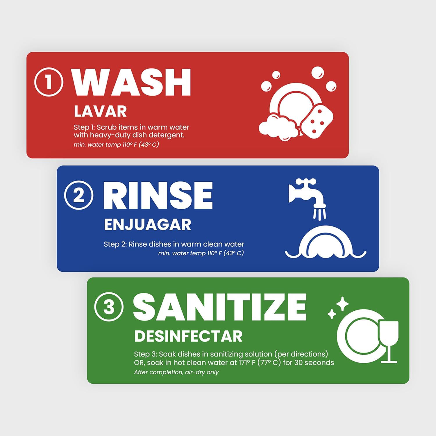 Wash Rinse Sanitize Sink Labels (Training-Enhanced) | 3 Compartment ...