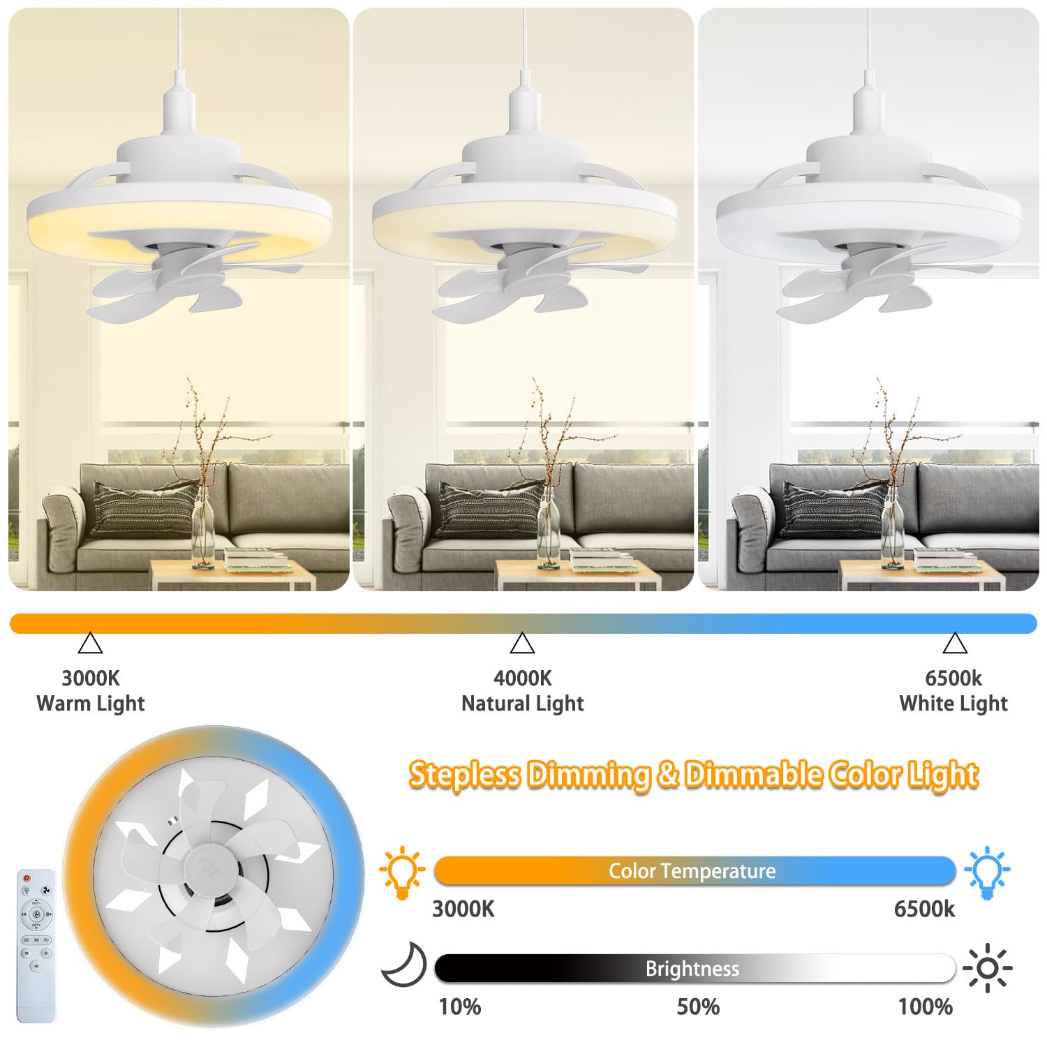 Fistone Ceiling Fan with LED Light, Dimmable(Warm/Neutral/Cool), E27 ...