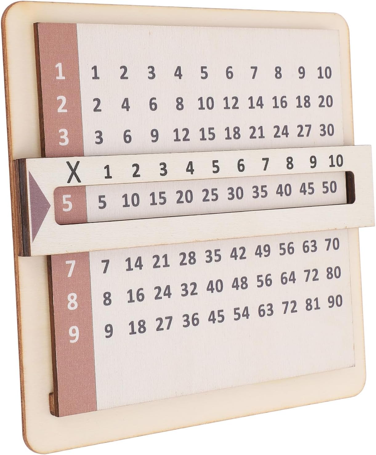 Generic Multiplication Chart, Multiplication Table Math Fidget Toy ...