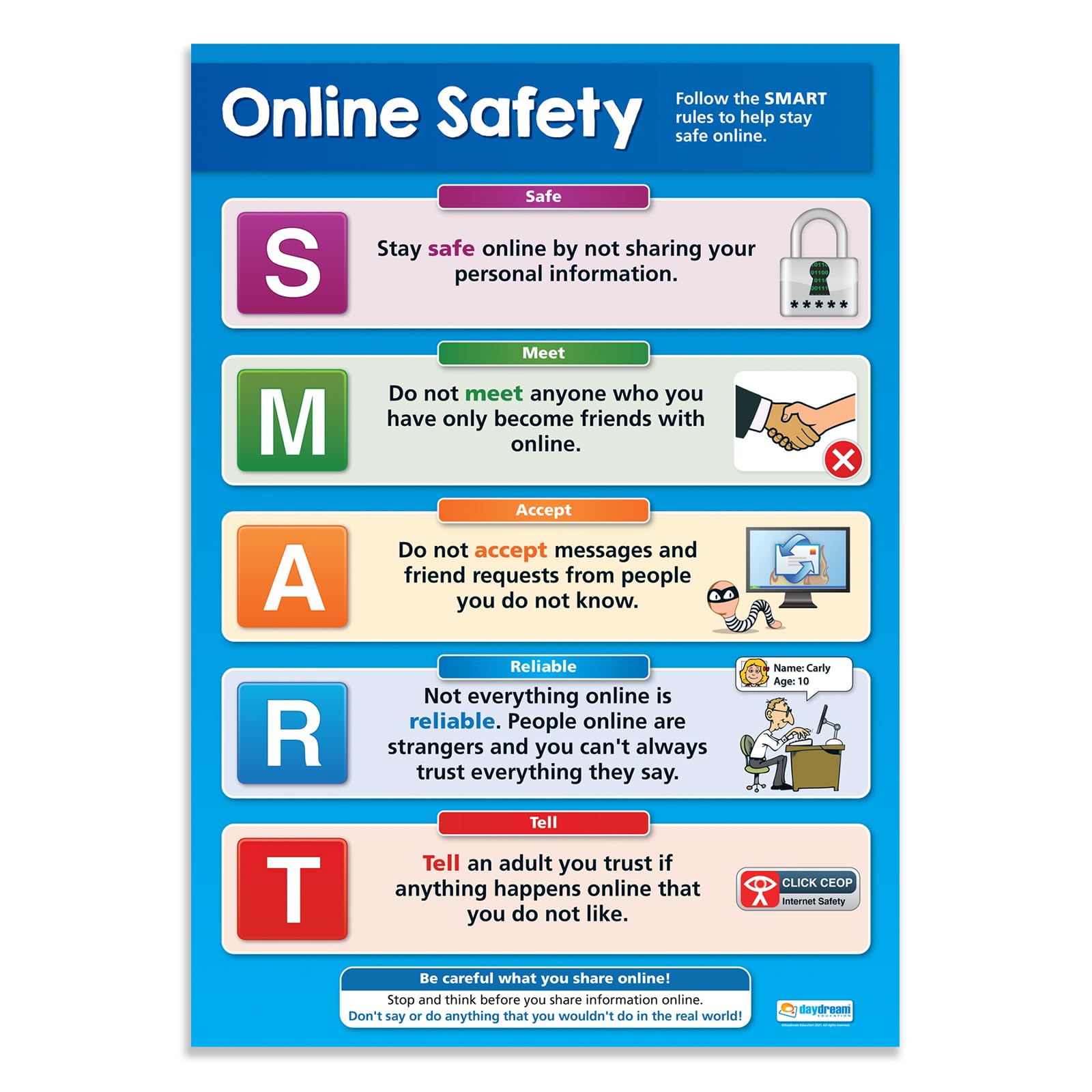 Daydream Education Online Safety Poster Laminated Large Format 33 X ...