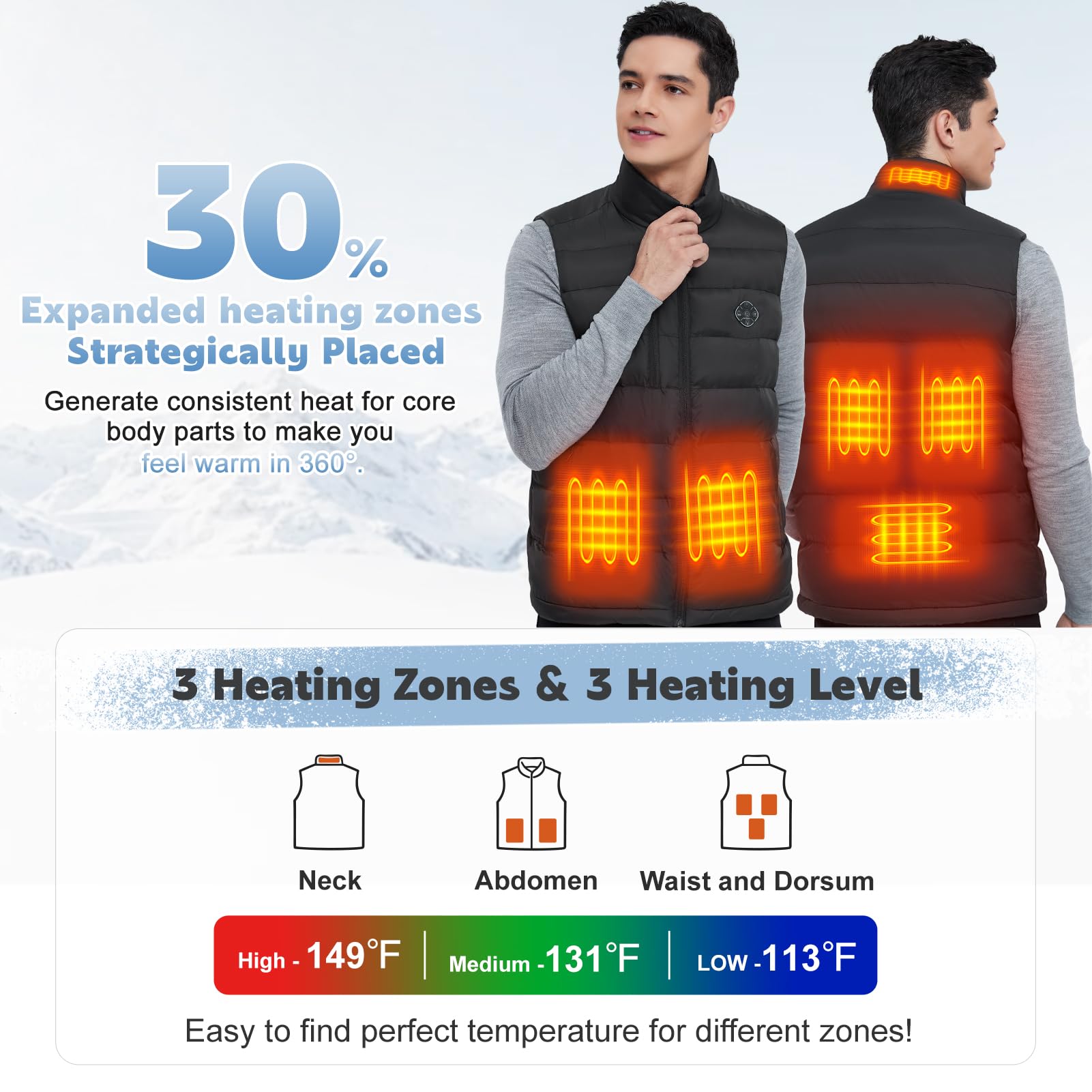 Snapklik.com : KOVNLO Heated Vest For Men