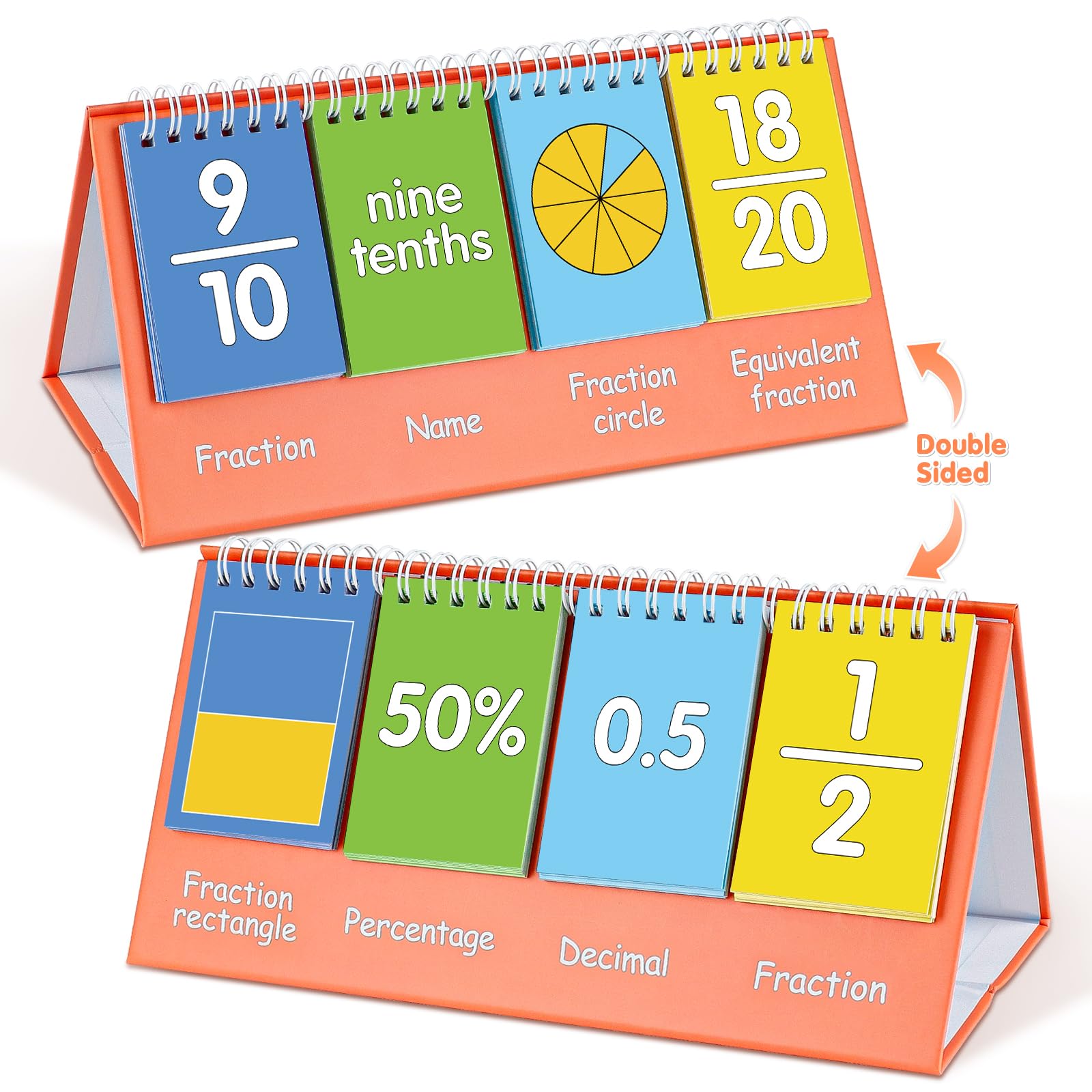 Fraction Flip Book Math Strategies Flip Book For Grades 5 6 Uganda