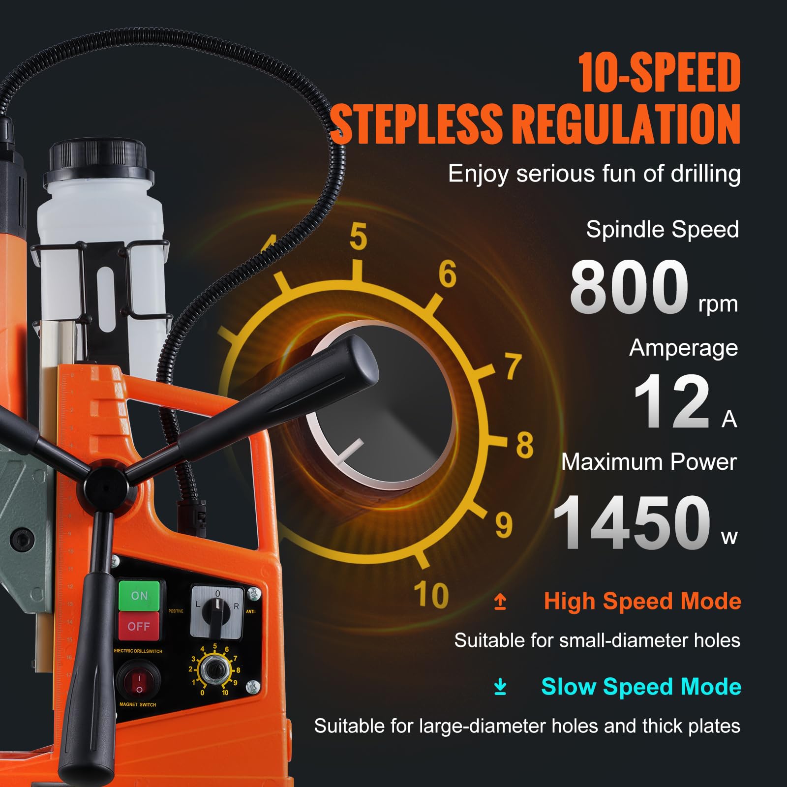 Snapklik.com : Mag Drill Press, 1400W 2in Boring Diameter, 2922lbf ...
