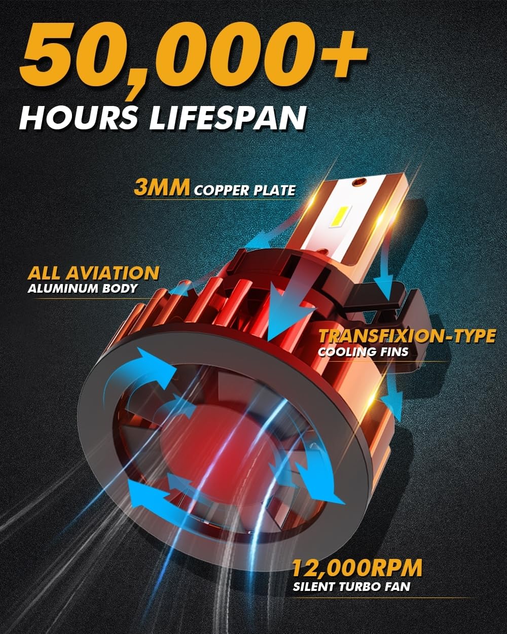 Snapklik.com : 5202 Fog Light Bulbs, 2024 F2 Series 52W 10000lm 6500K ...