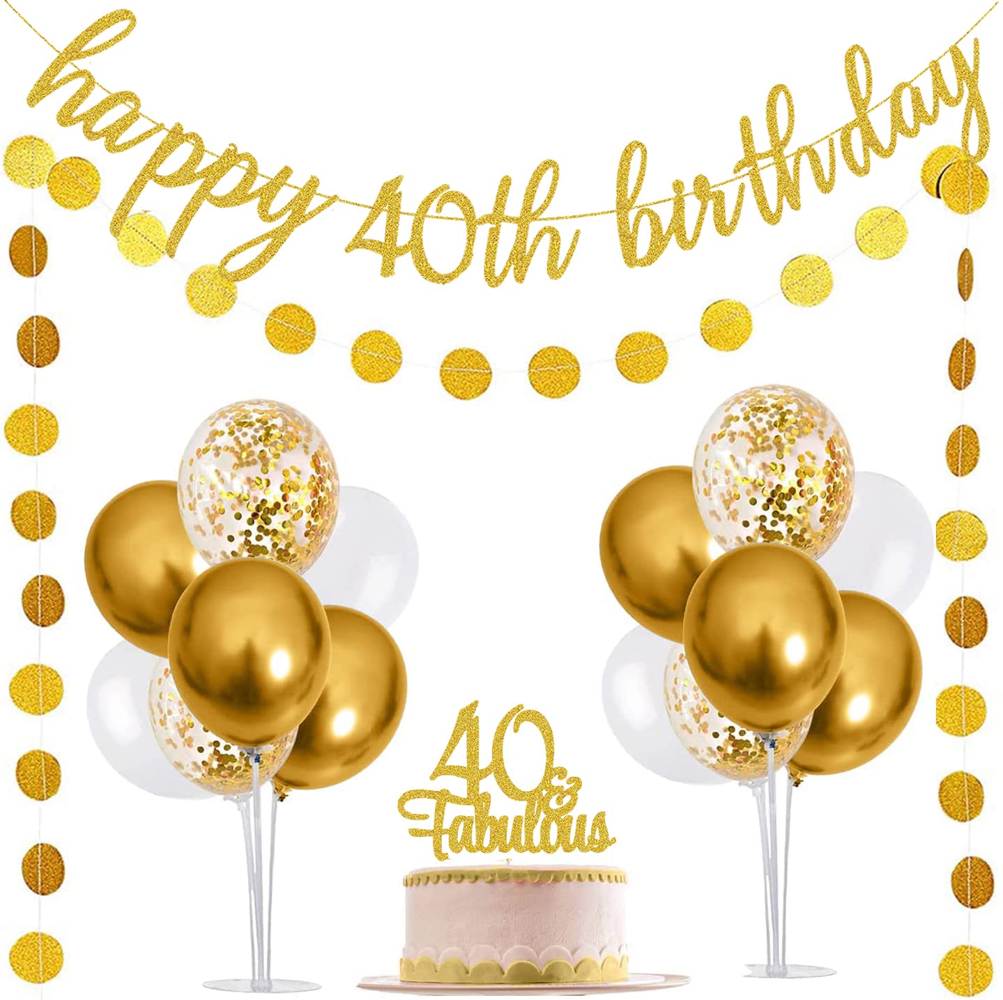 Buy 40th Birthday Decorations Gold- Happy 40th Birthday Banner Pre ...