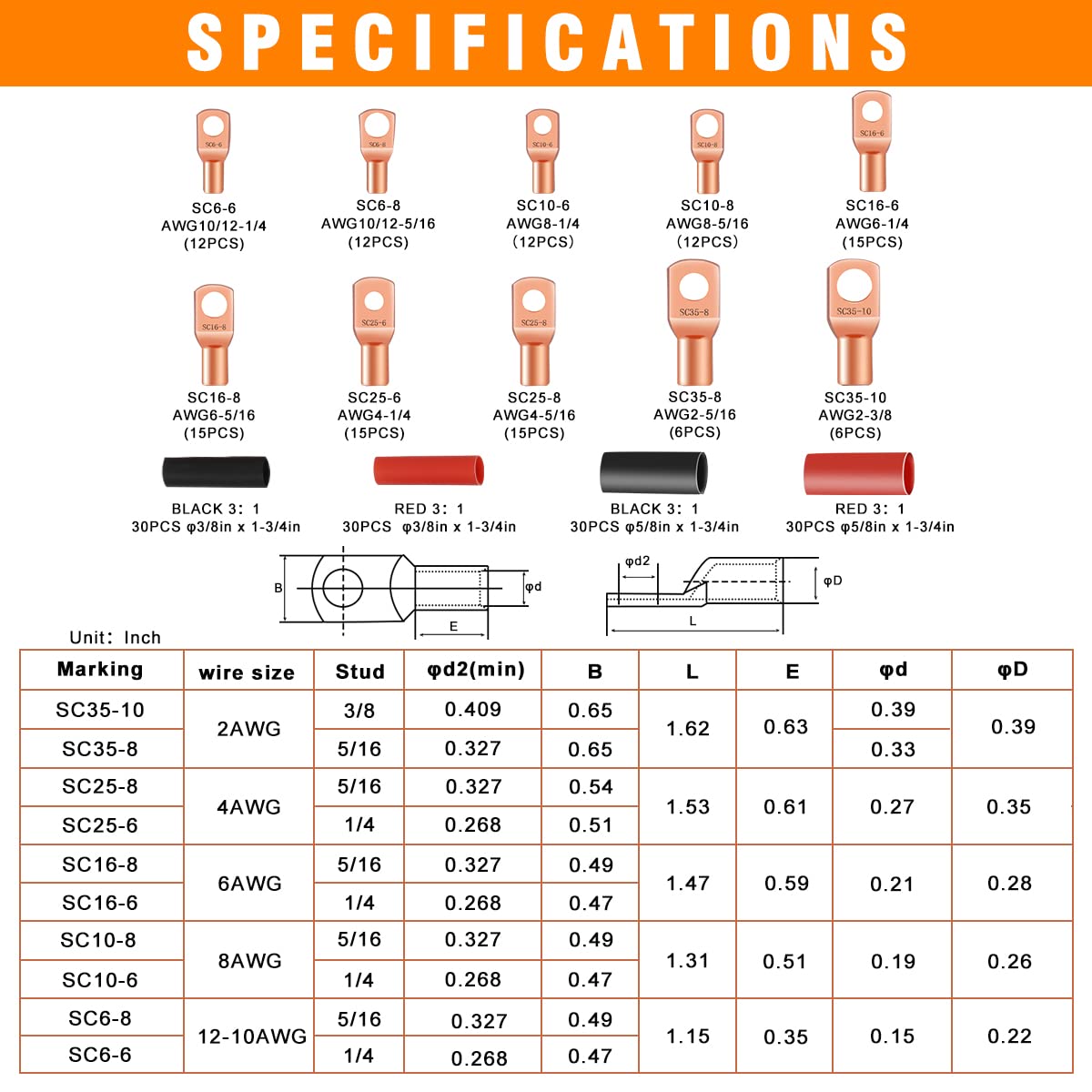 Battery Cable Gauge Size Chart
