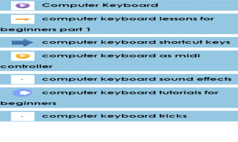 Computer Keyboard - App on Amazon Appstore