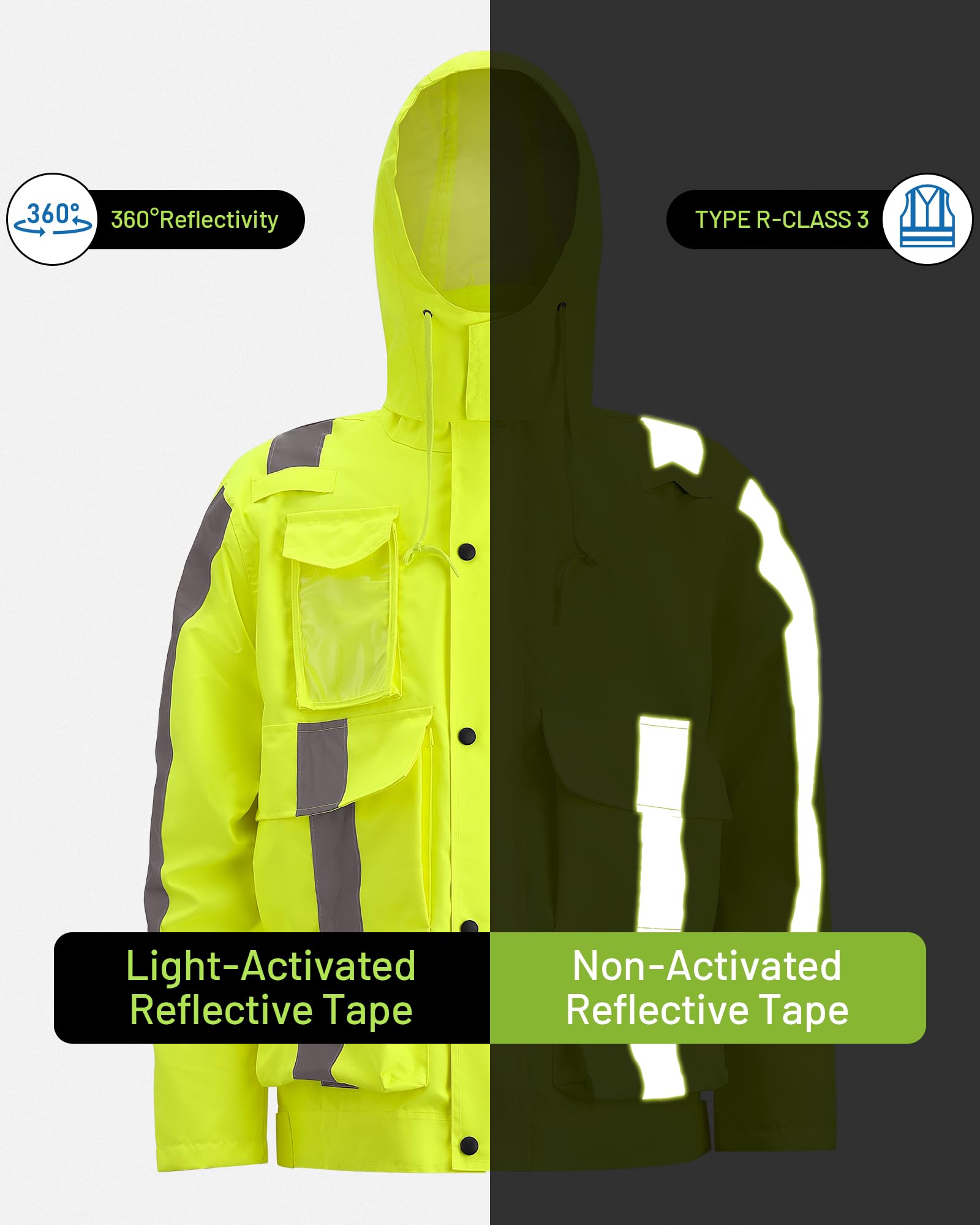 Snapklik.com : 300D Hi Vis Rain Gear, Rain Suits For Men Waterproof ...