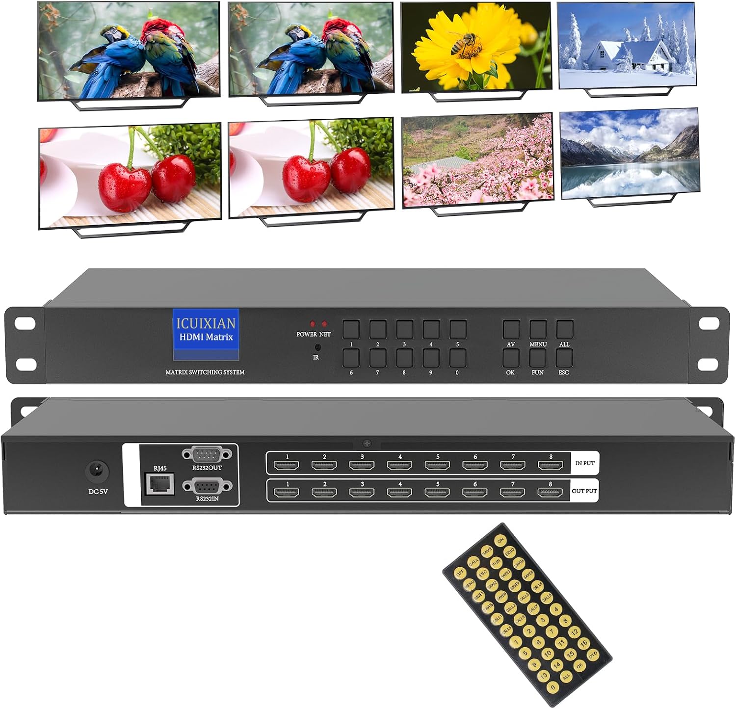 Amazon.com: HDMI Matrix Switch 8x8 1920x1080P ICUIXIAN Rack Mount HDMI ...