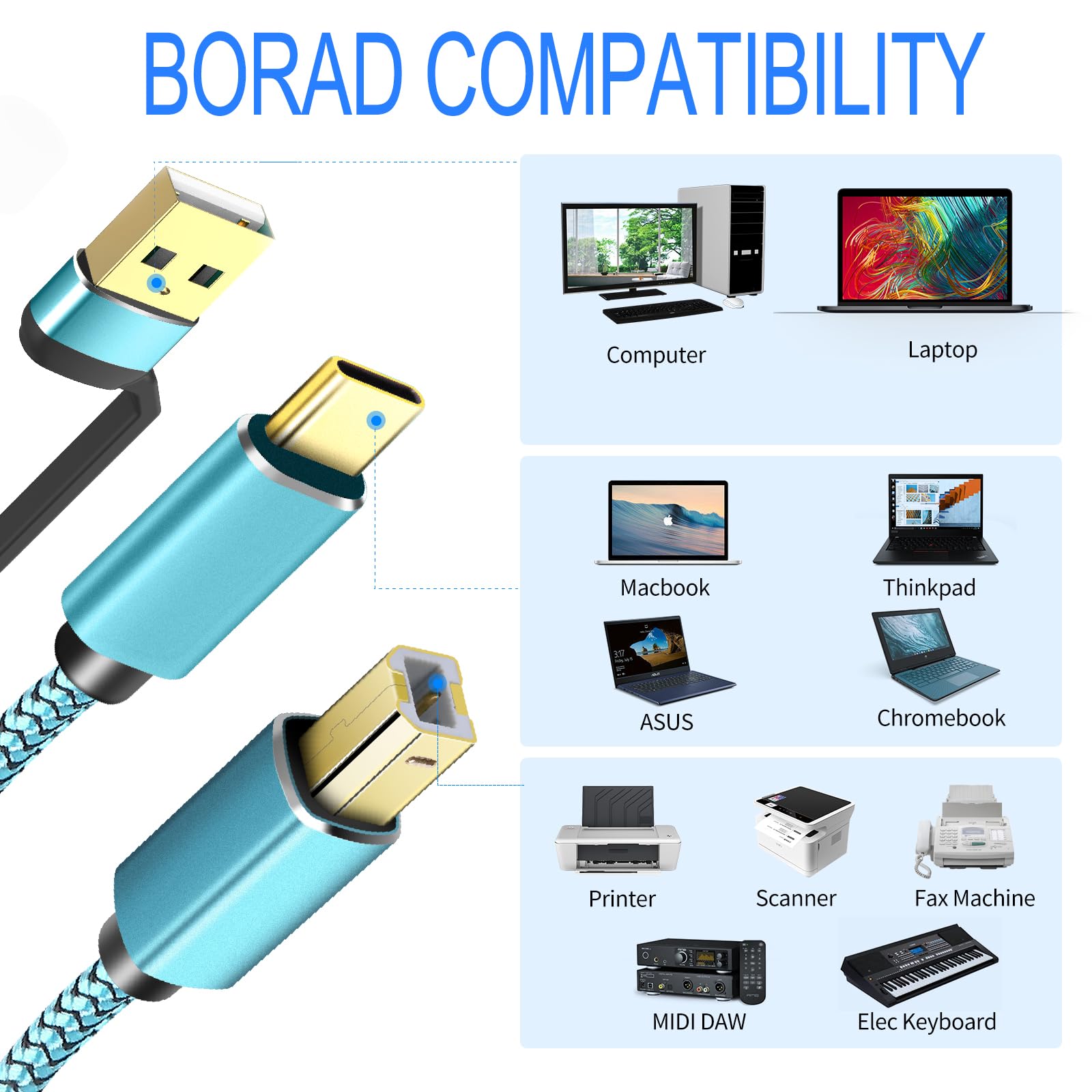 Snapklik.com : Printer Cables 20Feet, USB C/A Printer Cable To USB ...
