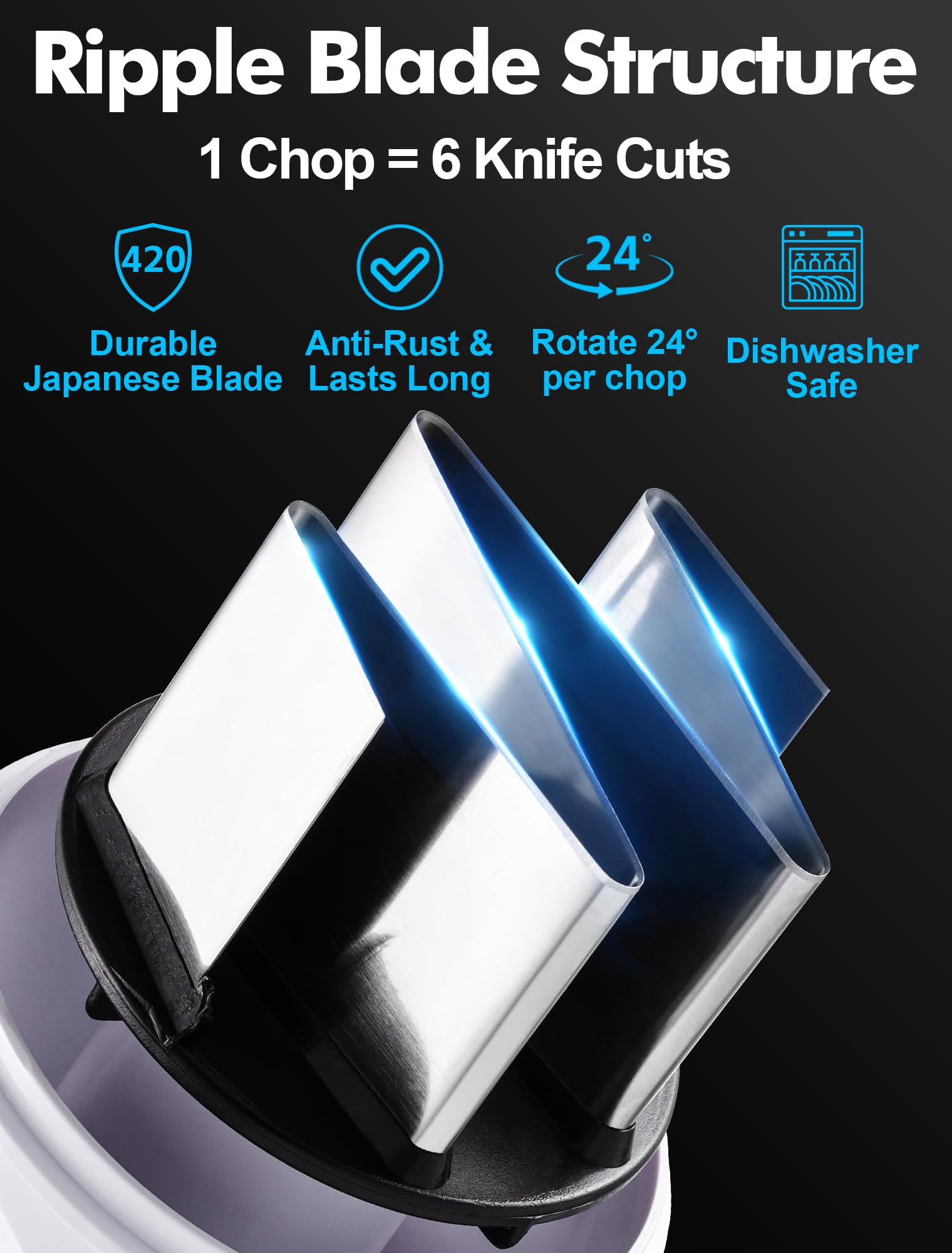 Snapklik.com : Food Chopper, Hand Chopper Dicer Easy To Clean, Manual ...