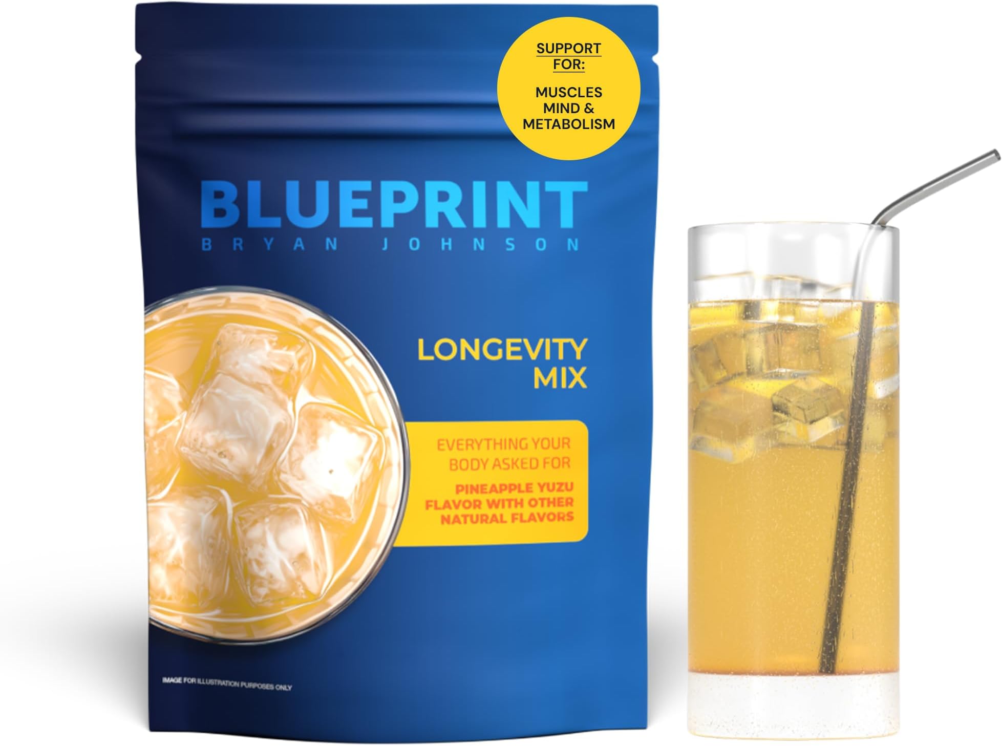 Amazon.com: Blueprint Bryan Johnson Longevity Mix - Muscle Builder ...