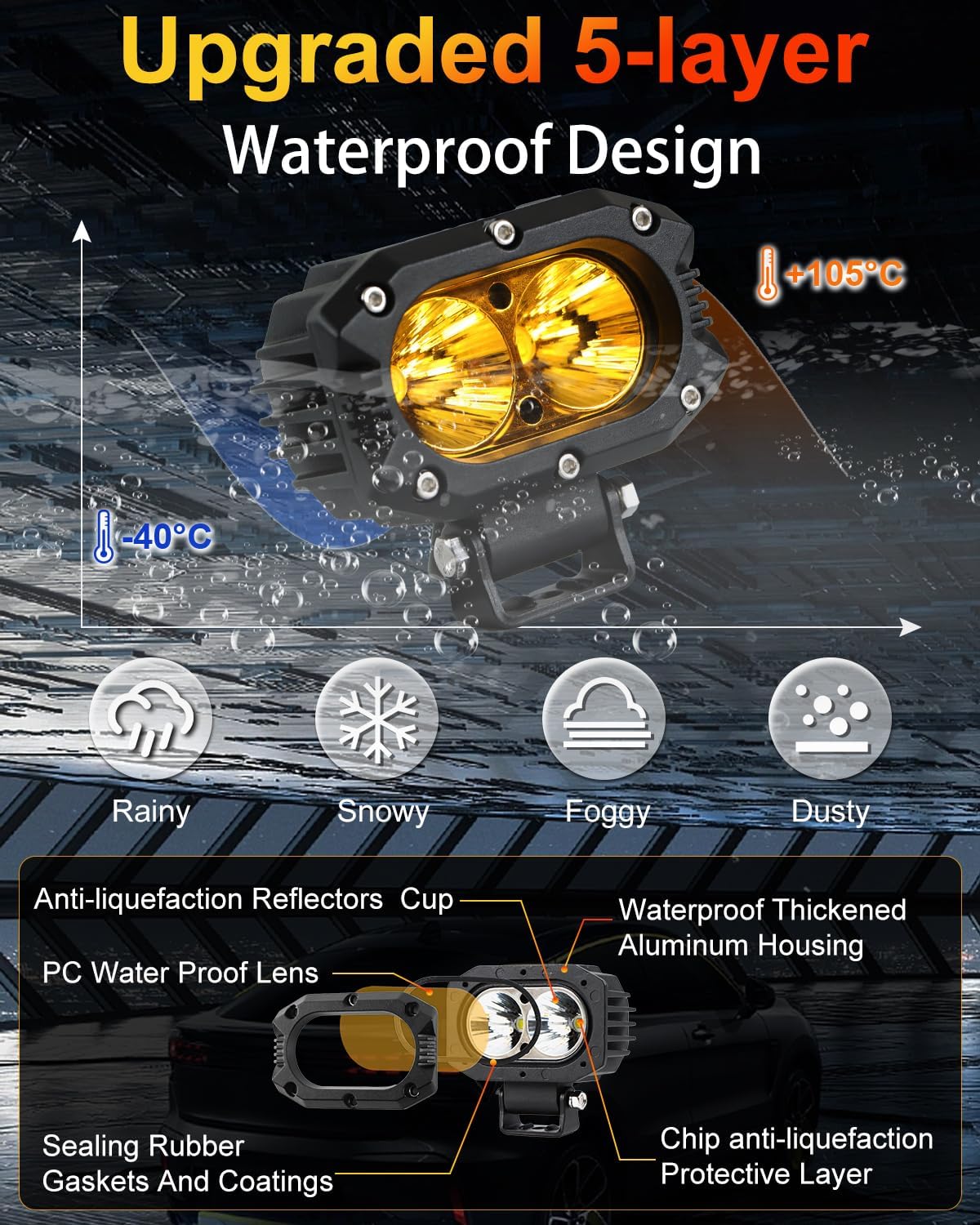 Snapklik.com : NAVOROGE LED Amber Fog Light, 4Inch Super Bright Led ...