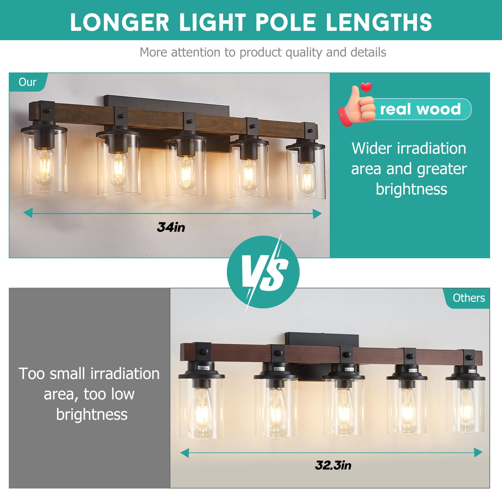 Farmhouse Rustic Bathroom Vanities Lights