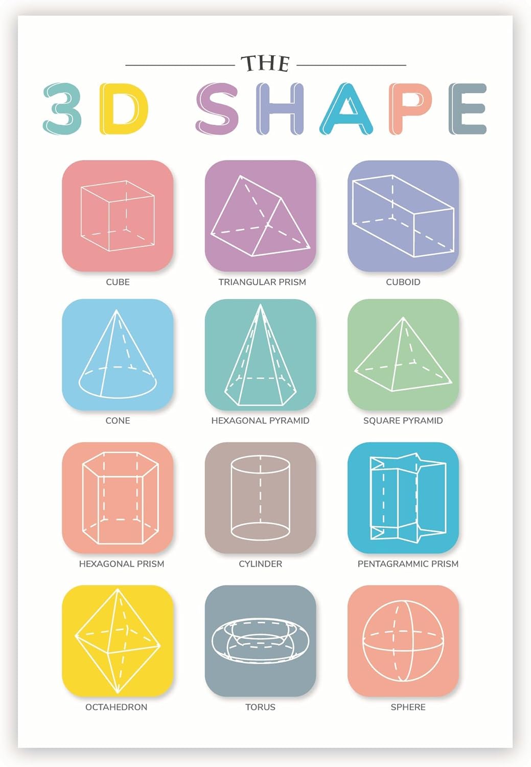 Amazon.com: HASIDU 3D Shapes - Classroom Poster - 12 x 18 Inches - for ...