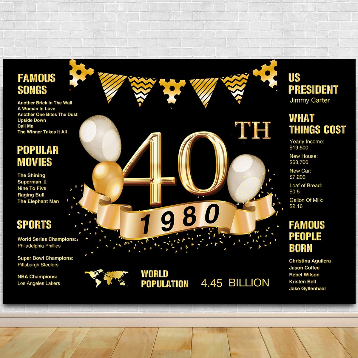 Buy 40th Birthday Photography Backdrop | 40th Anniversary Decorations ...