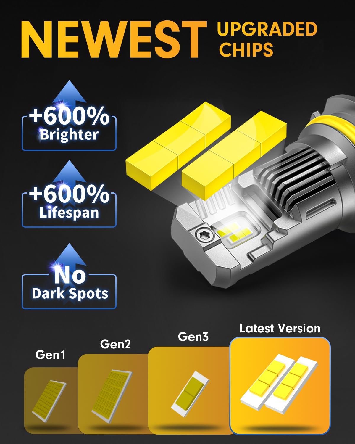 Snapklik.com : Fahren 2025 9004/HB1 Bulb, Super Bright 9004 Bulb, Plug ...