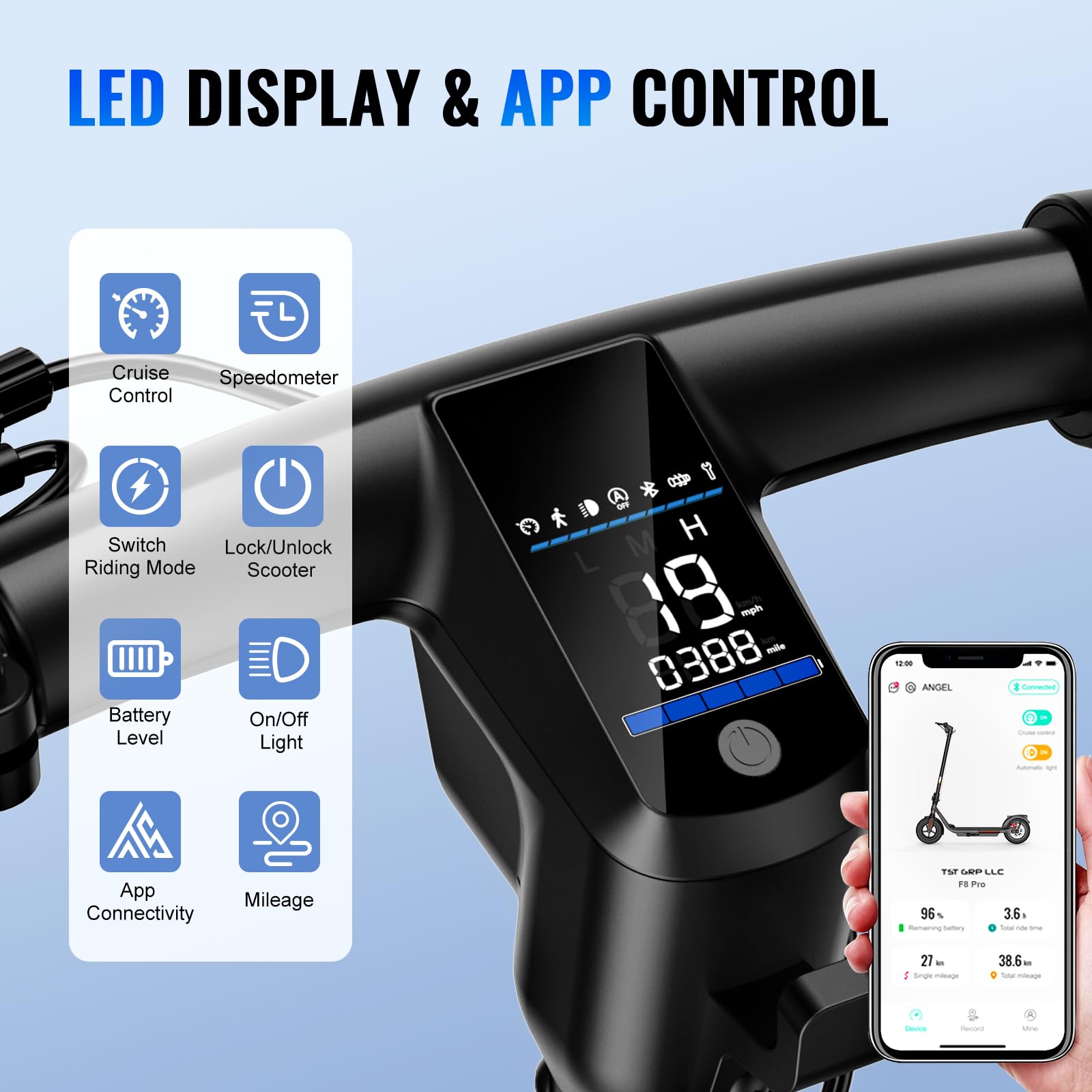 TST F8 Pro Electric Scooter, Max 19 Mph Foldable E Scooter, Peak 500W ...