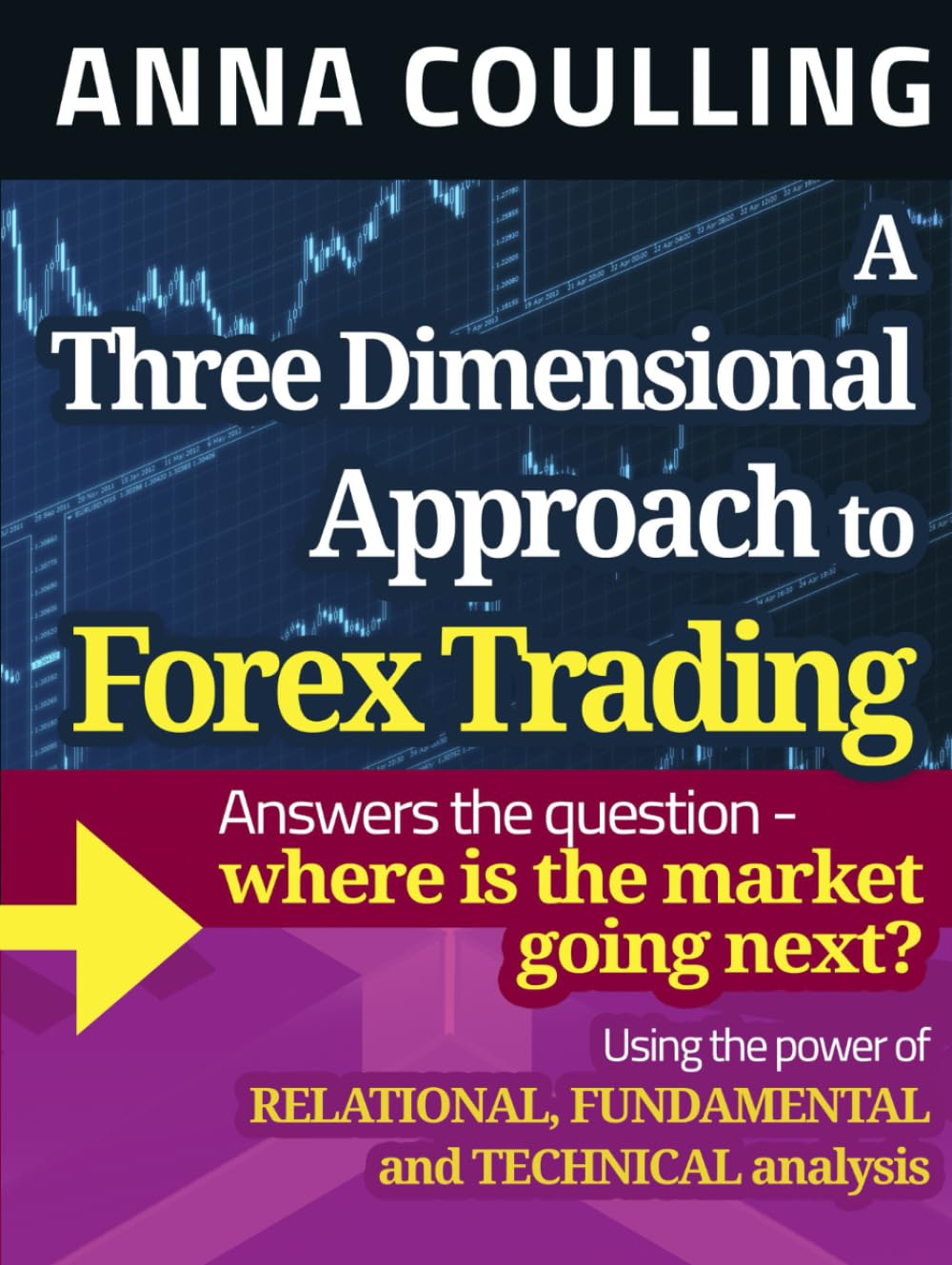 Amazon.com: A Three Dimensional Approach To Forex Trading: Using the ...