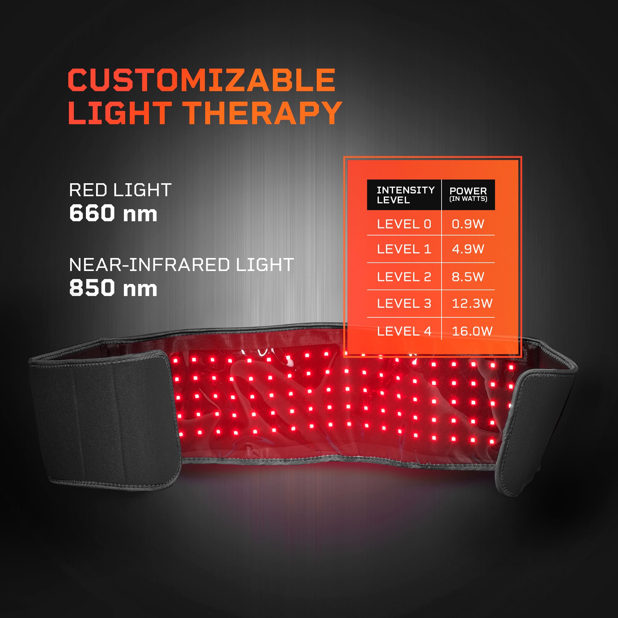 Lifepro Red Light Therapy Belt - Near Infrared Light Therapy for Pain ...