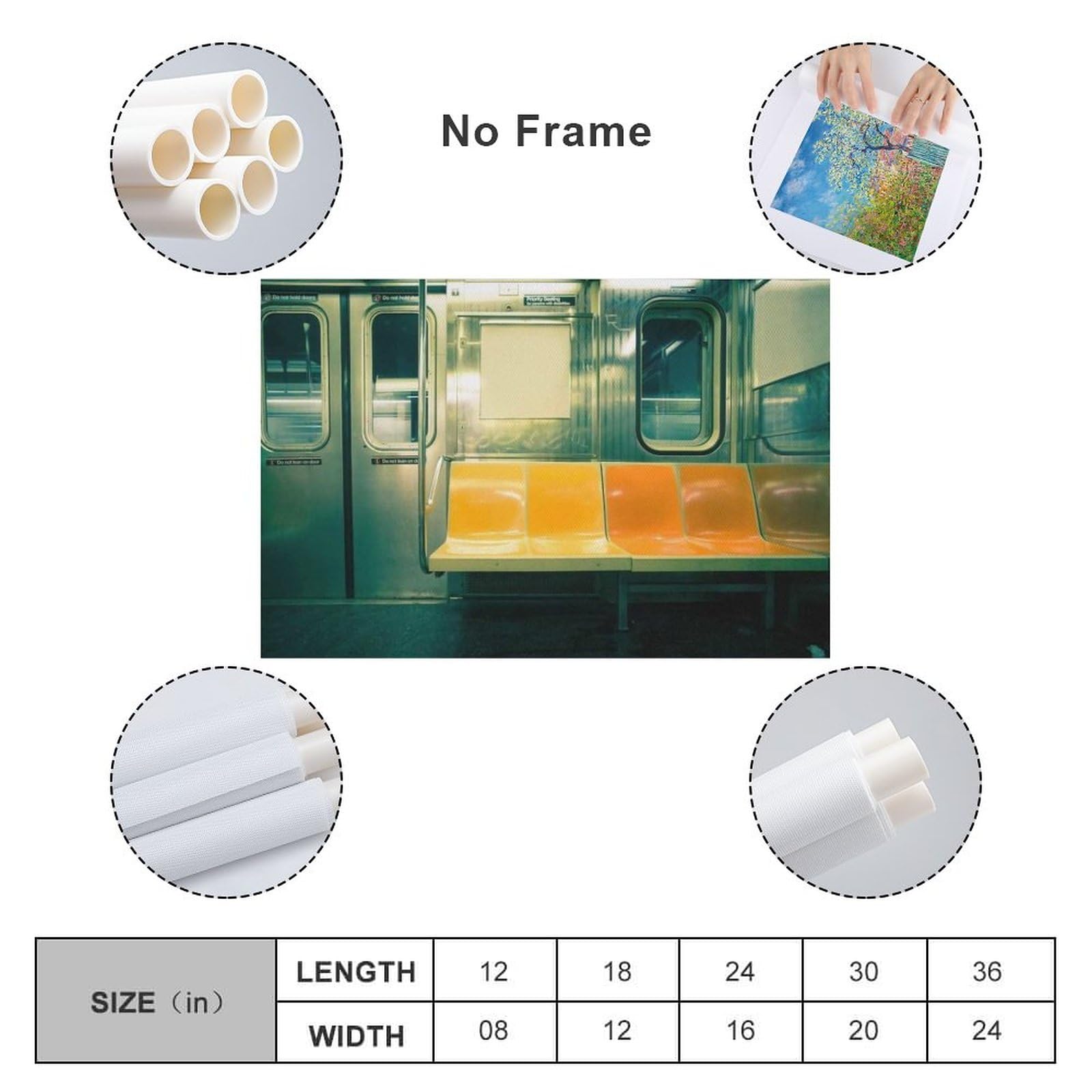 Subway Poster Size