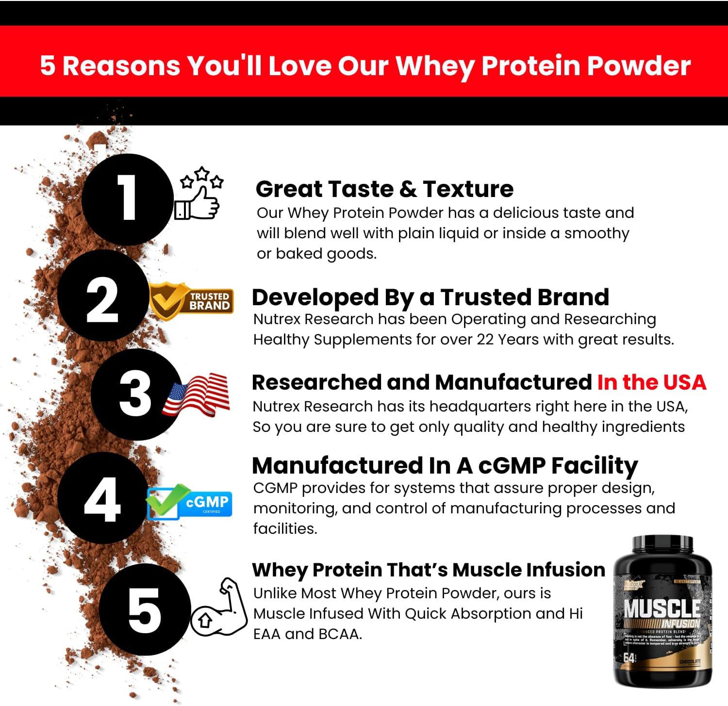 Nutrex Research Whey Protein Powder, Chocolate Philippines | Ubuy