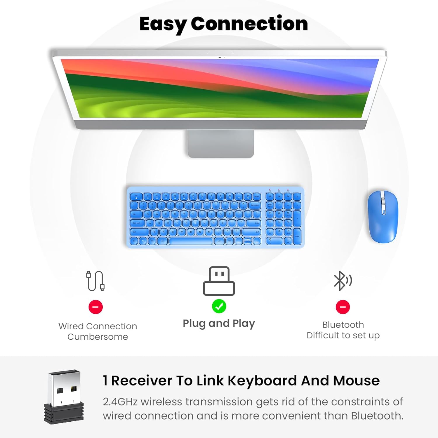 Manual de instrucciones del teclado y ratón inalámbricos cimetech KF31