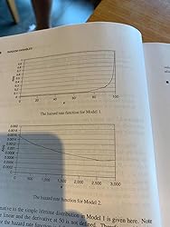 Loss Models: From Data to Decisions (Wiley Series in Probability and ...