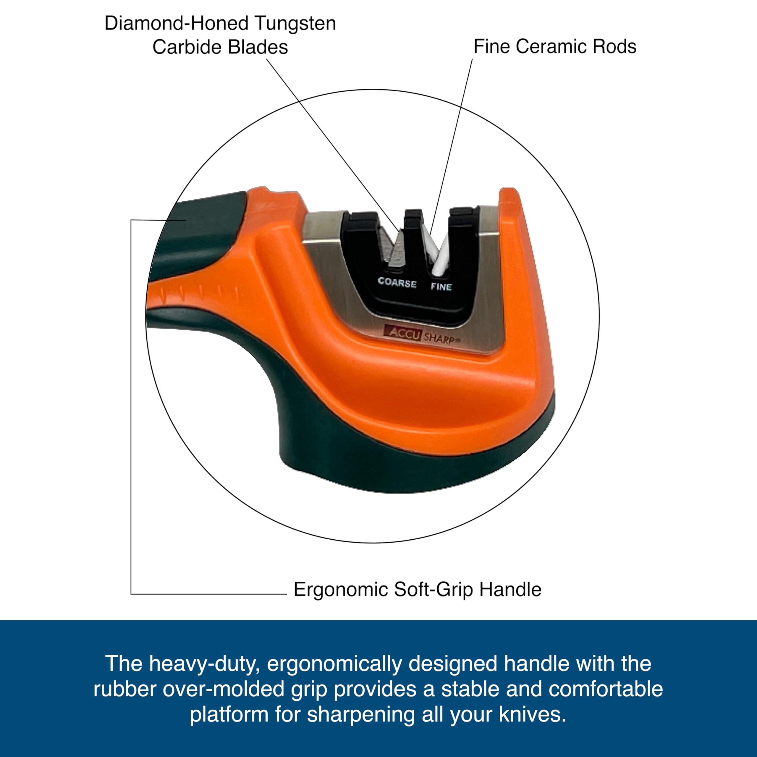 Snapklik.com : AccuSharp Pull-Through Knife Sharpener, Handheld, Blade ...