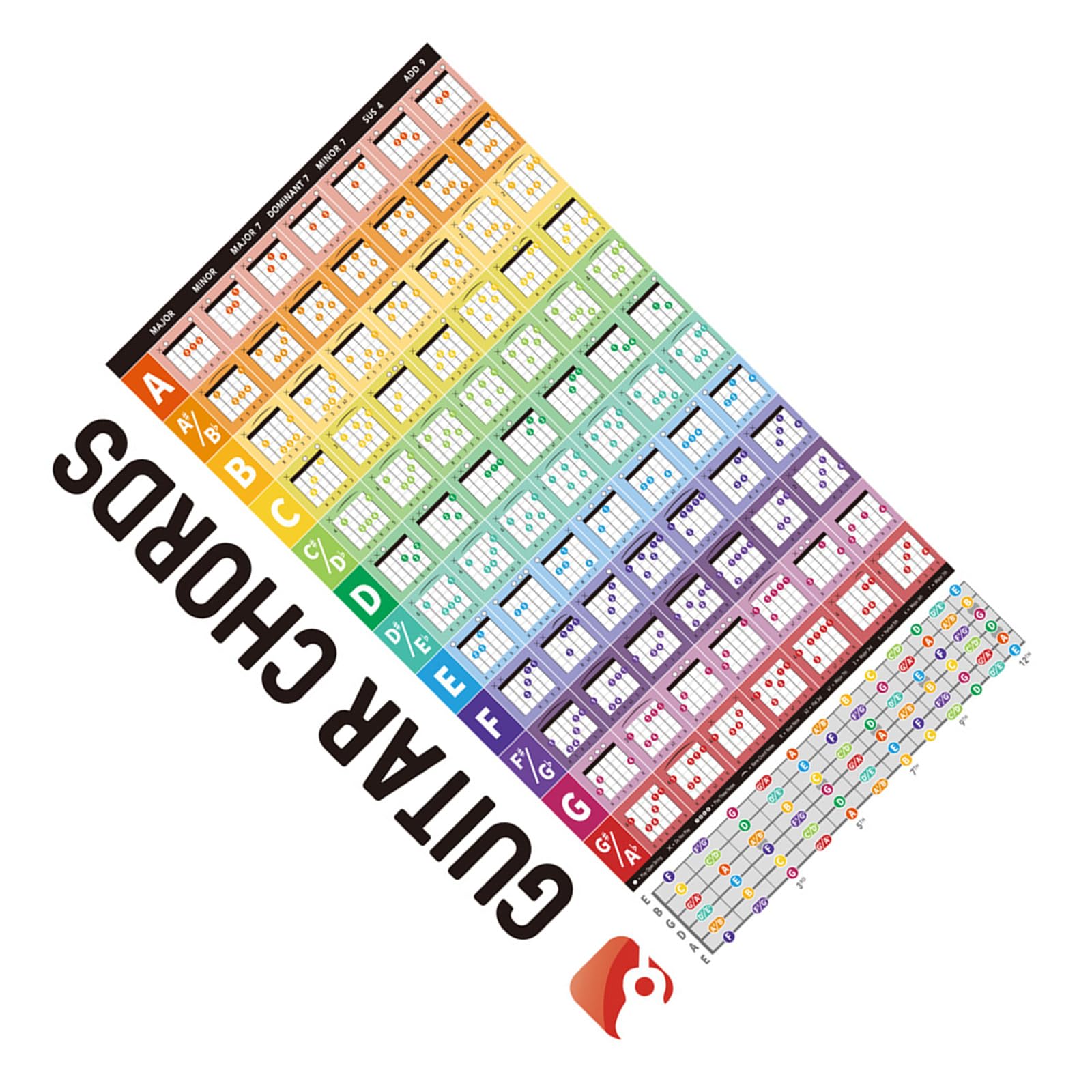 Buy TEBI Guitar Chord Chart Guitar Chord Guitar Instrument Note Chart ...