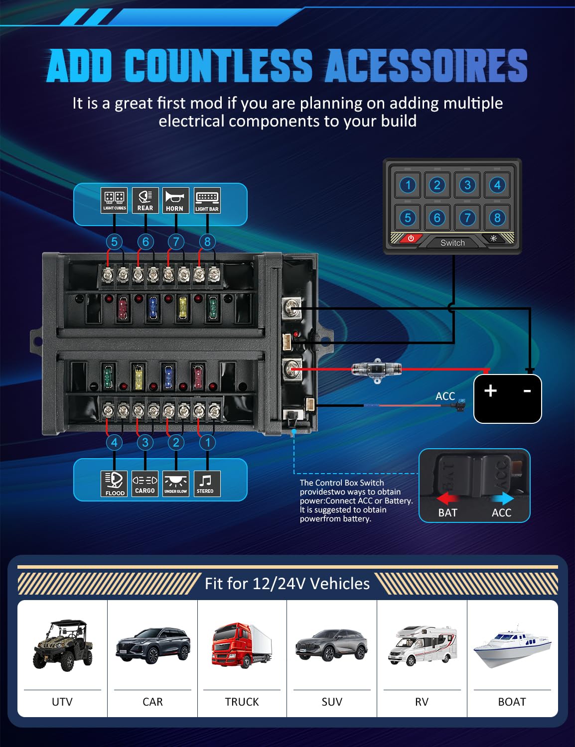 Snapklik.com : Chelhead Waterproof Aluminum Switch Panel 8 Gang 80A 4 ...