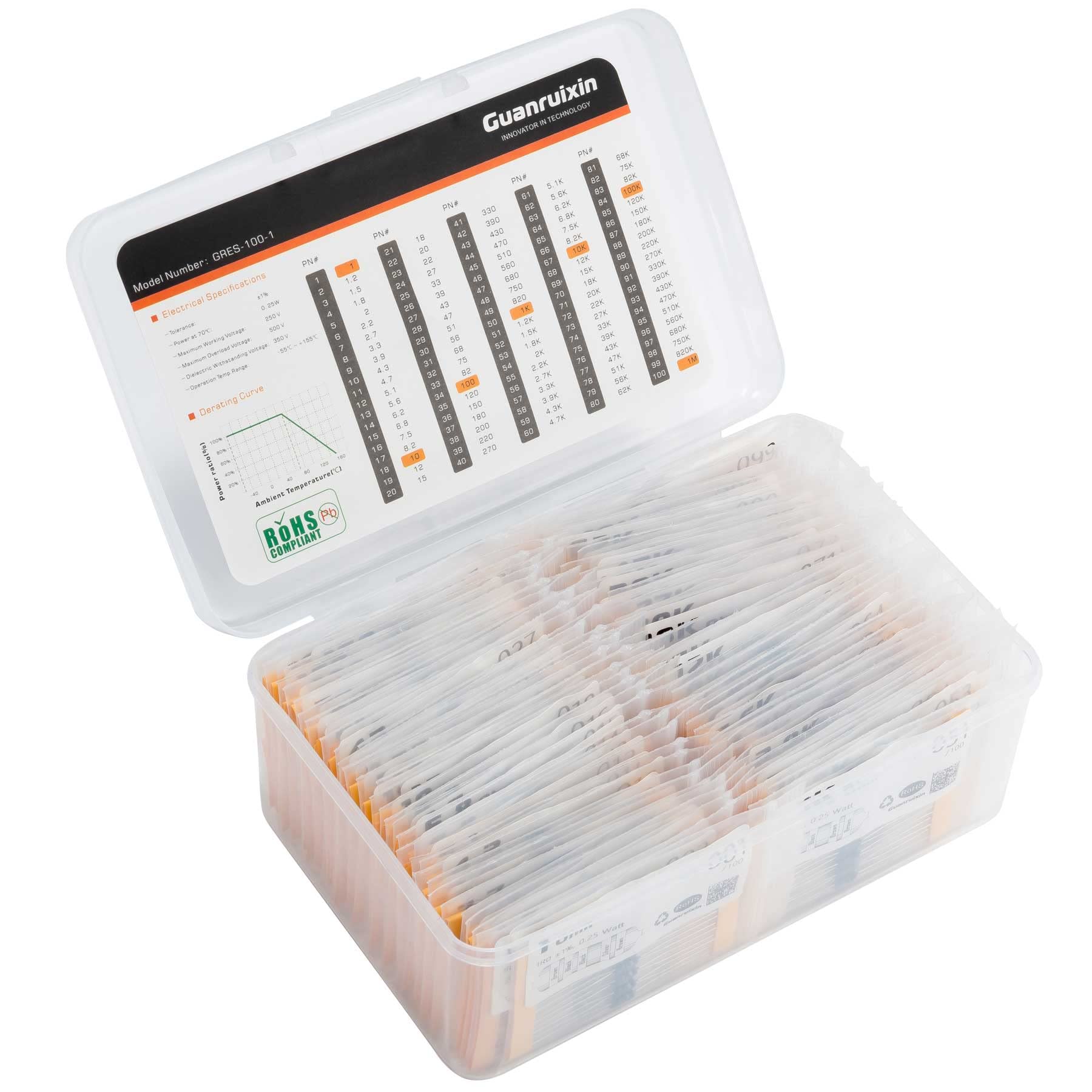 Buy Guanruixin Resistor Kit Assortment,Pack of 2000 Pieces 100 Values 1 ...