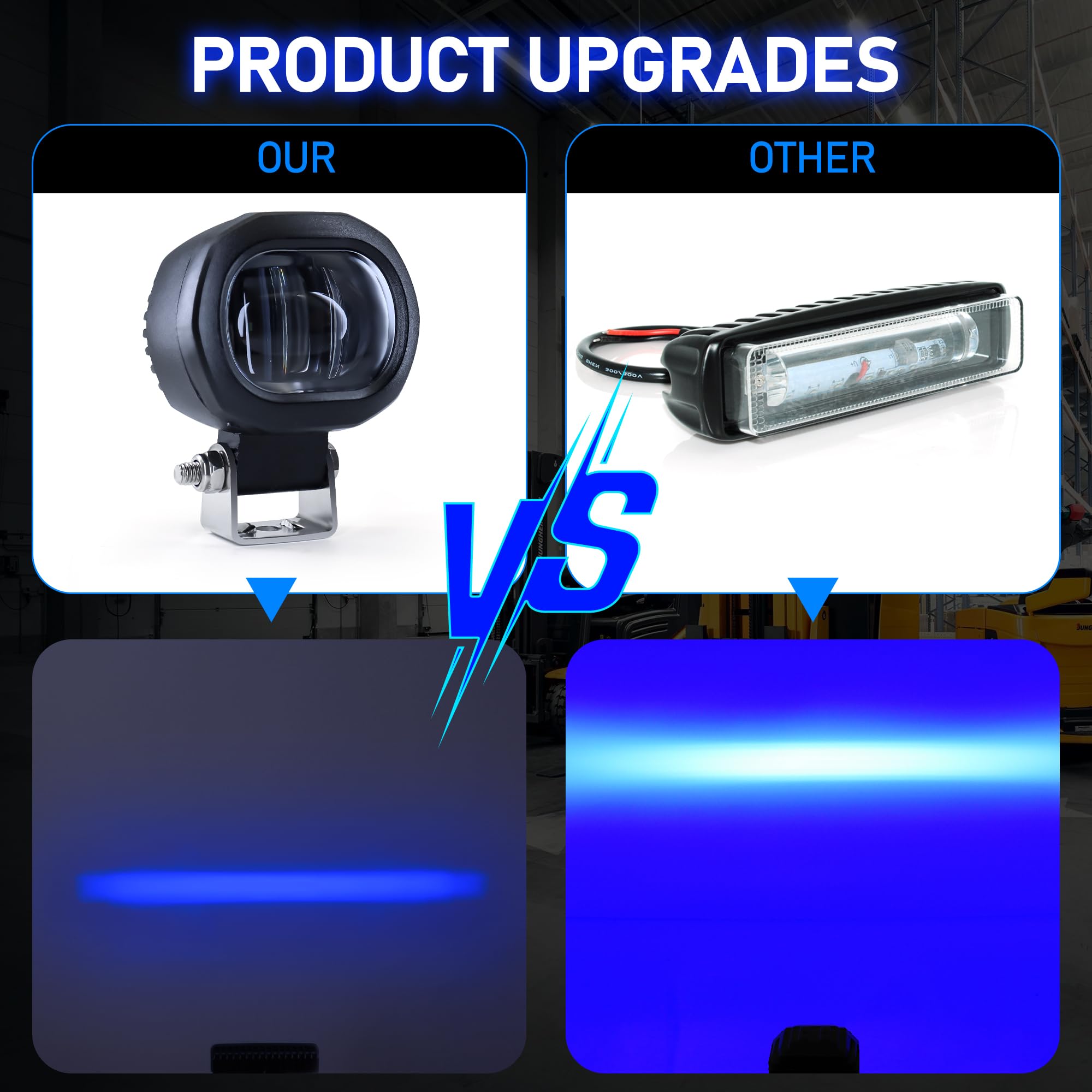 Snapklik.com : eTzone LED Forklift Light 1000LM Blue Warehouse ...