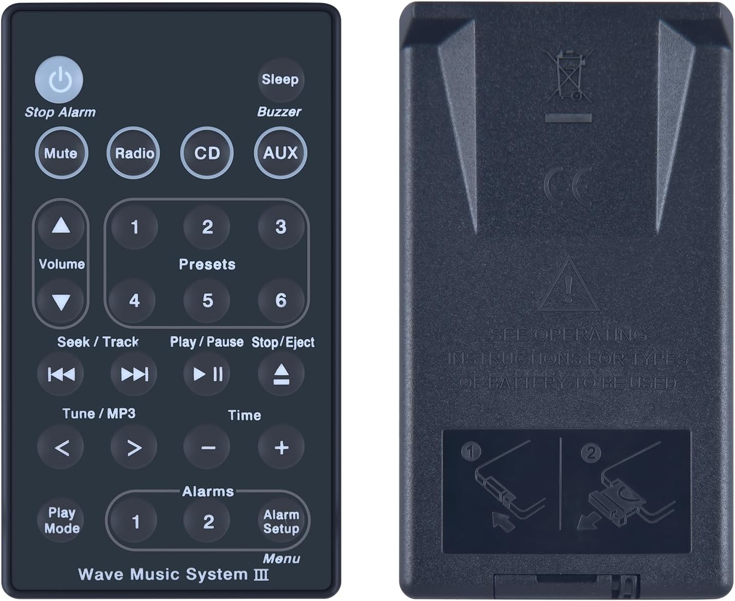 TCNOUMT New Replacement Soundbar Remote Control Compatible for Bose Sound Touch Wave Music Radio ...